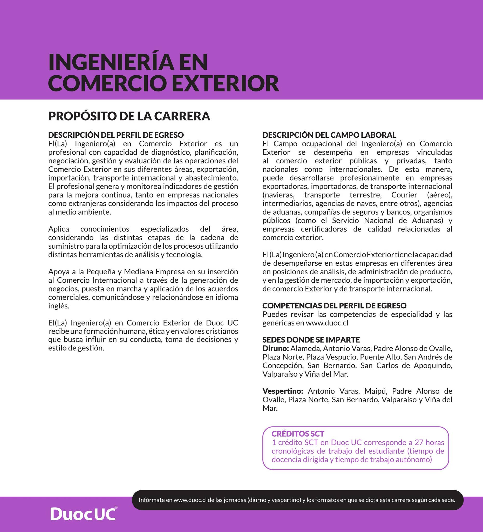 Ingeniería en Comercio Exterior - Malla 2025 by Duoc UC - Issuu