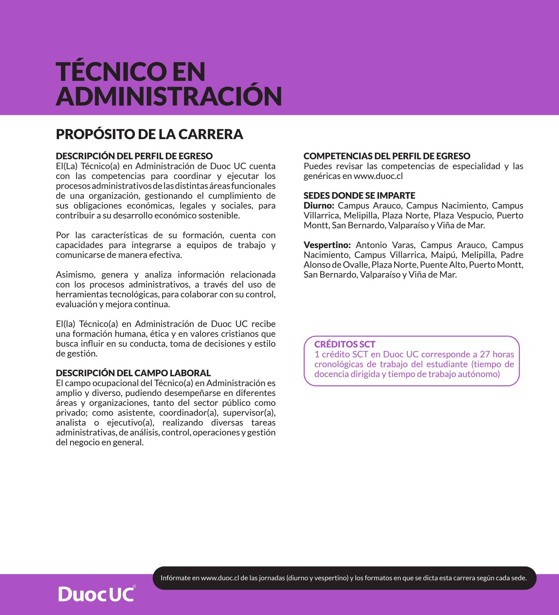 Técnico en Administración - Malla 2025 by Duoc UC - Issuu