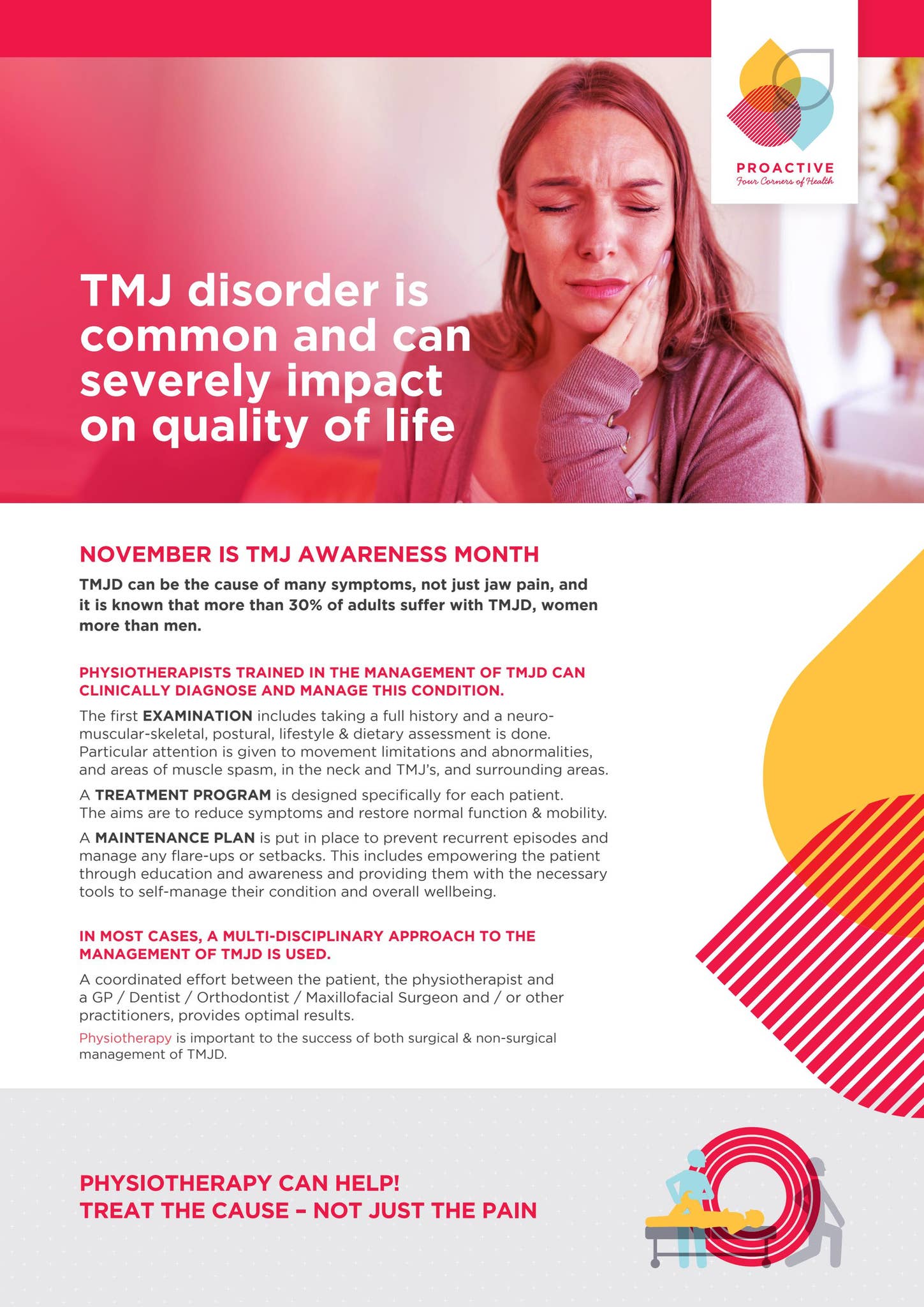 Proactive TMJ Awareness Month Flyer by evolutionhcare - Issuu