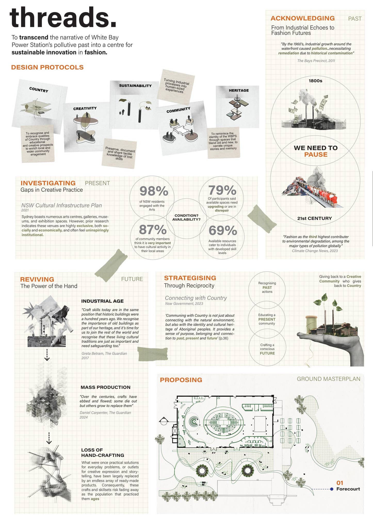 Threads - Graduation Project 2024 by Michaela De Leon - Issuu
