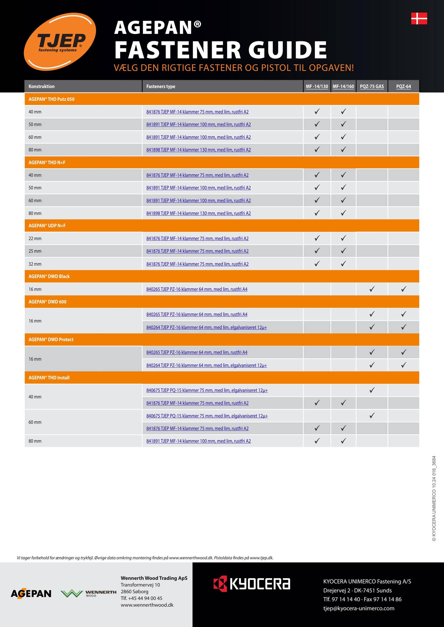 Fastener guide - Agepan (DK) by TJEP - Issuu