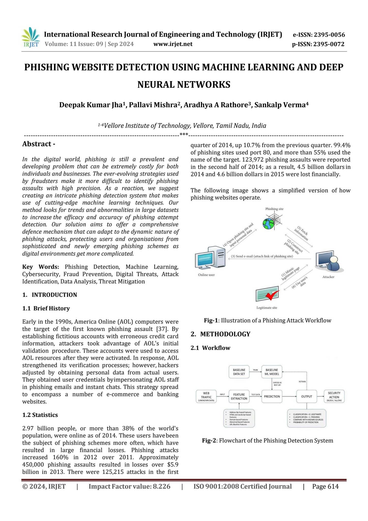 PHISHING WEBSITE DETECTION USING MACHINE LEARNING AND DEEP NEURAL ...