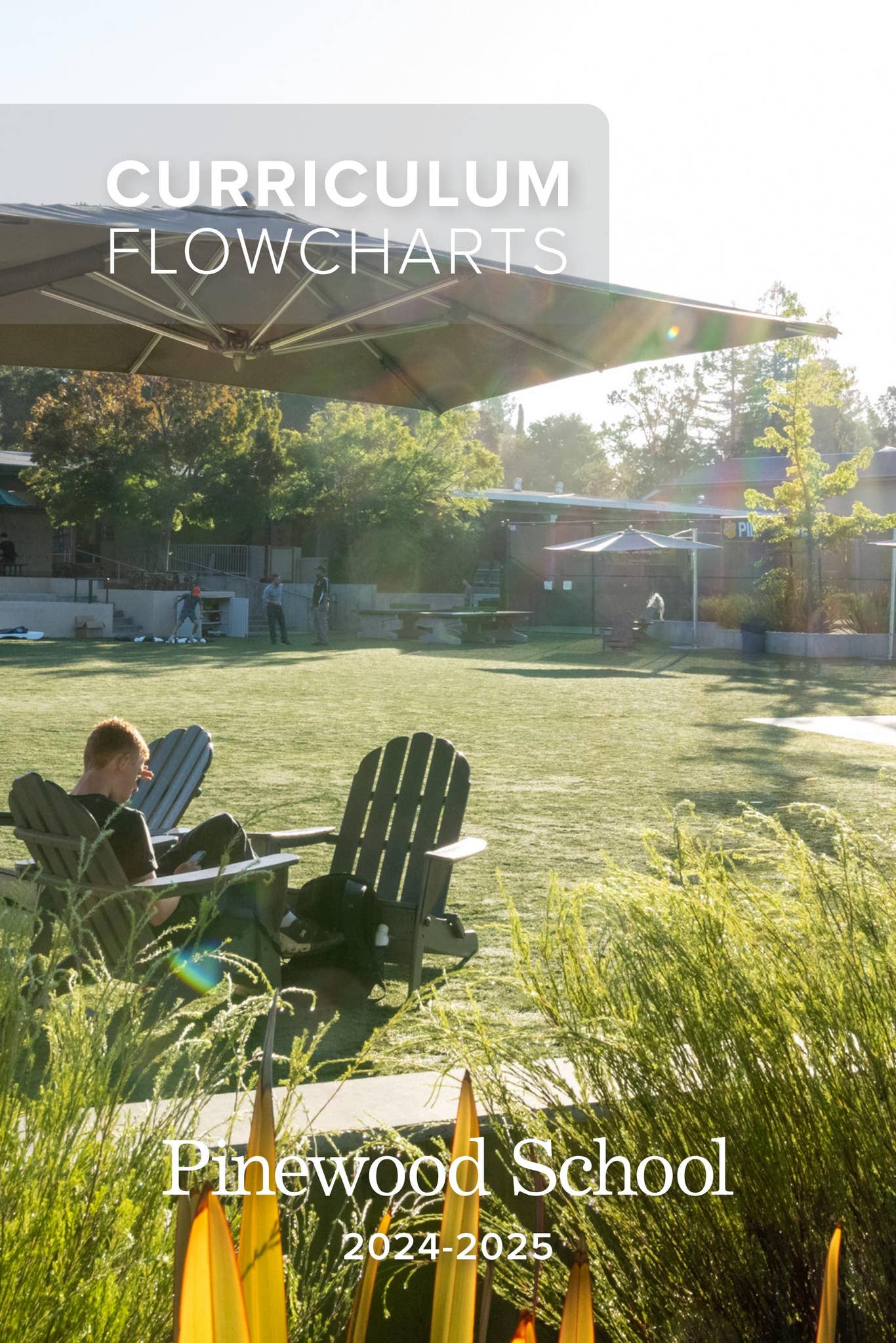 Pinewood School Curriculum Flowcharts • Upper Campus by Pinewood School ...