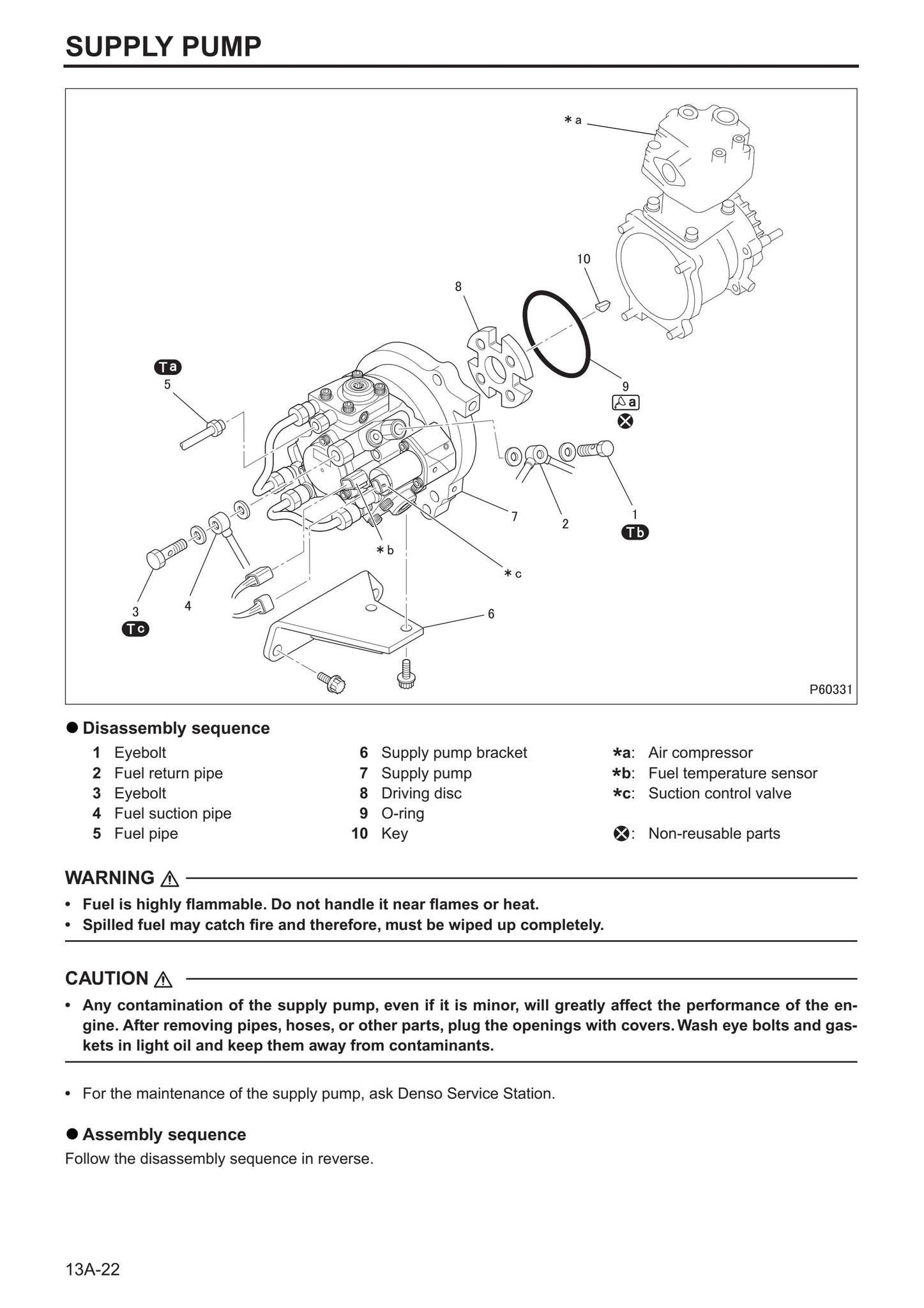 Mitsubishi 6M60 Engine Workshop Manual free download by engineparts2 ...