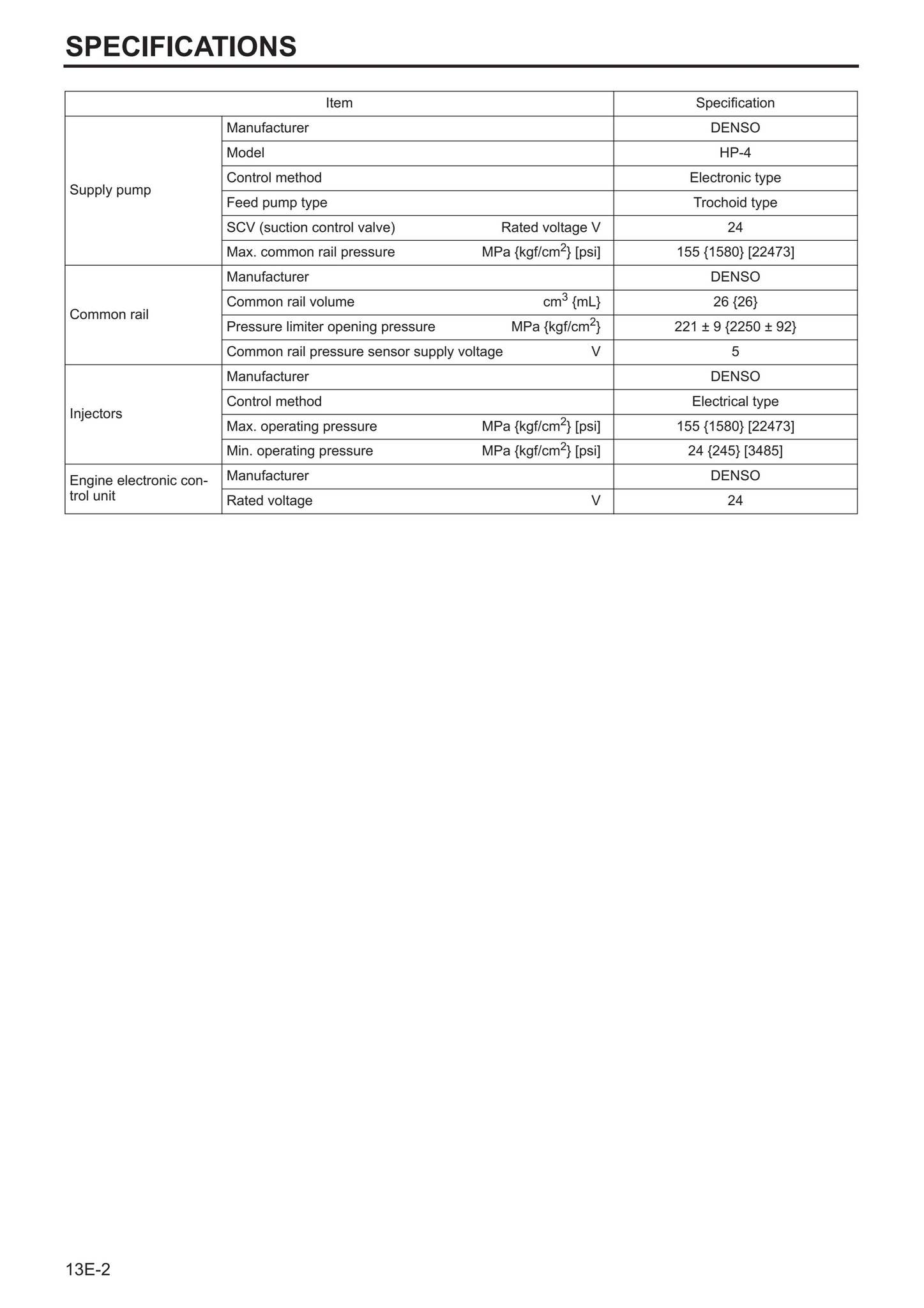 Mitsubishi 6M60 Engine Workshop Manual free download by engineparts2 ...