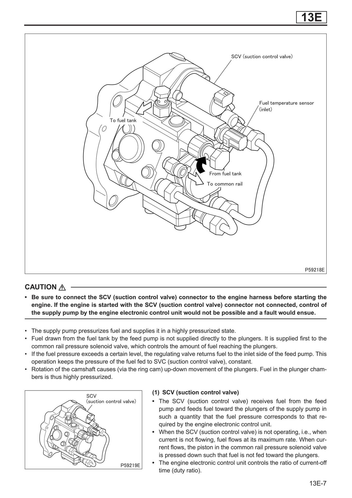 Mitsubishi 6M60 Engine Workshop Manual free download by engineparts2 ...