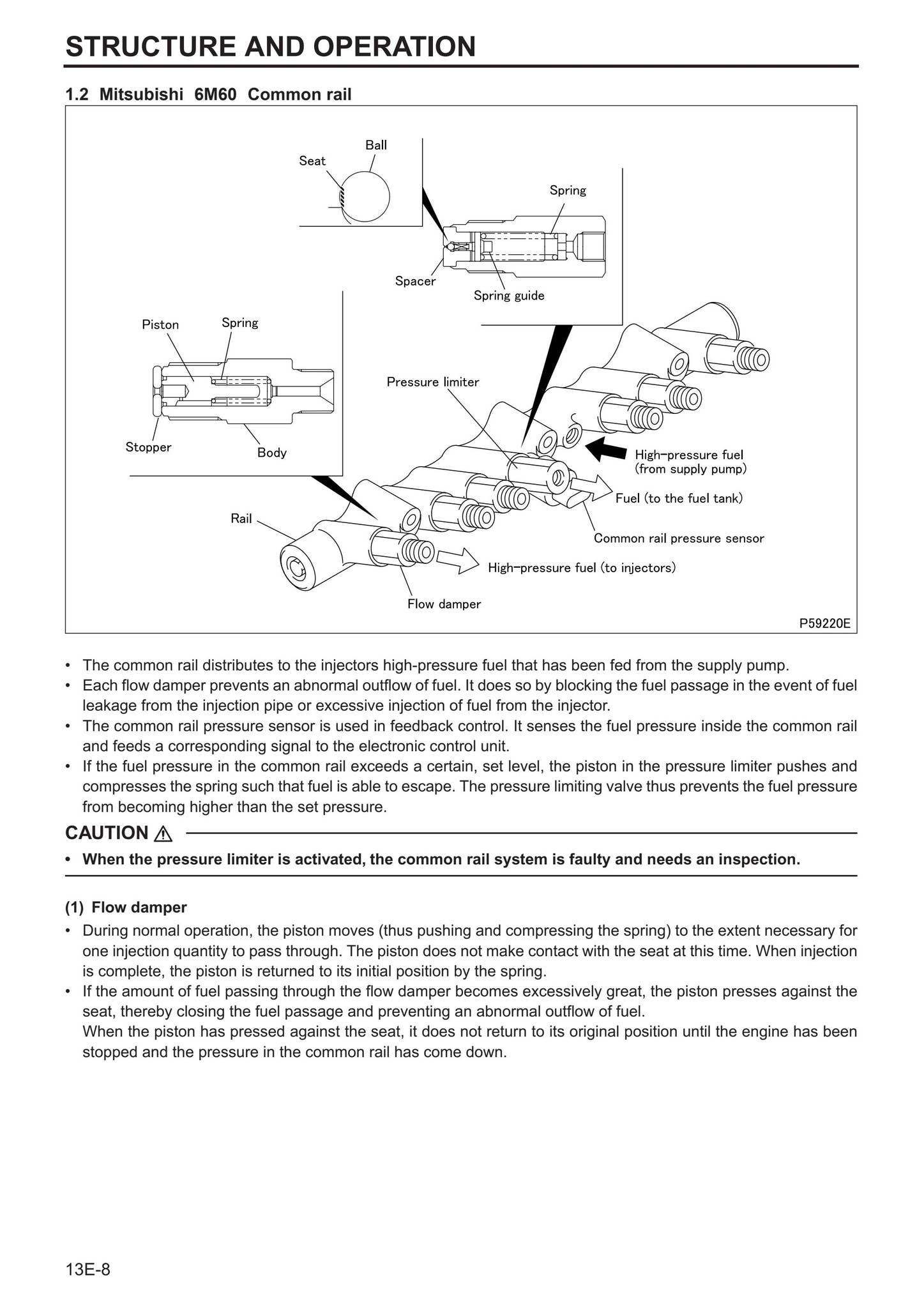 Mitsubishi 6M60 Engine Workshop Manual free download by engineparts2 ...