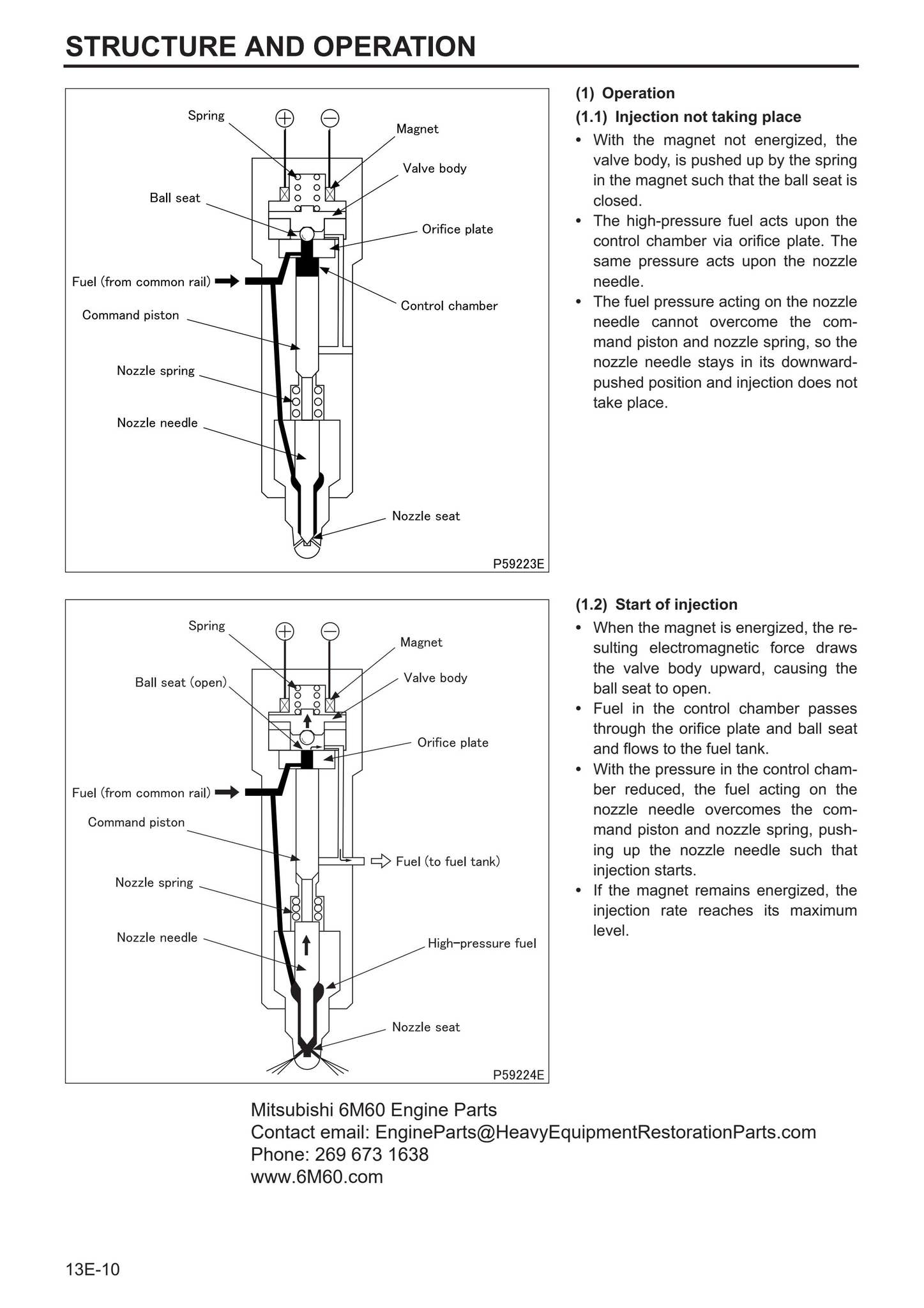 Mitsubishi 6M60 Engine Workshop Manual free download by engineparts2 ...