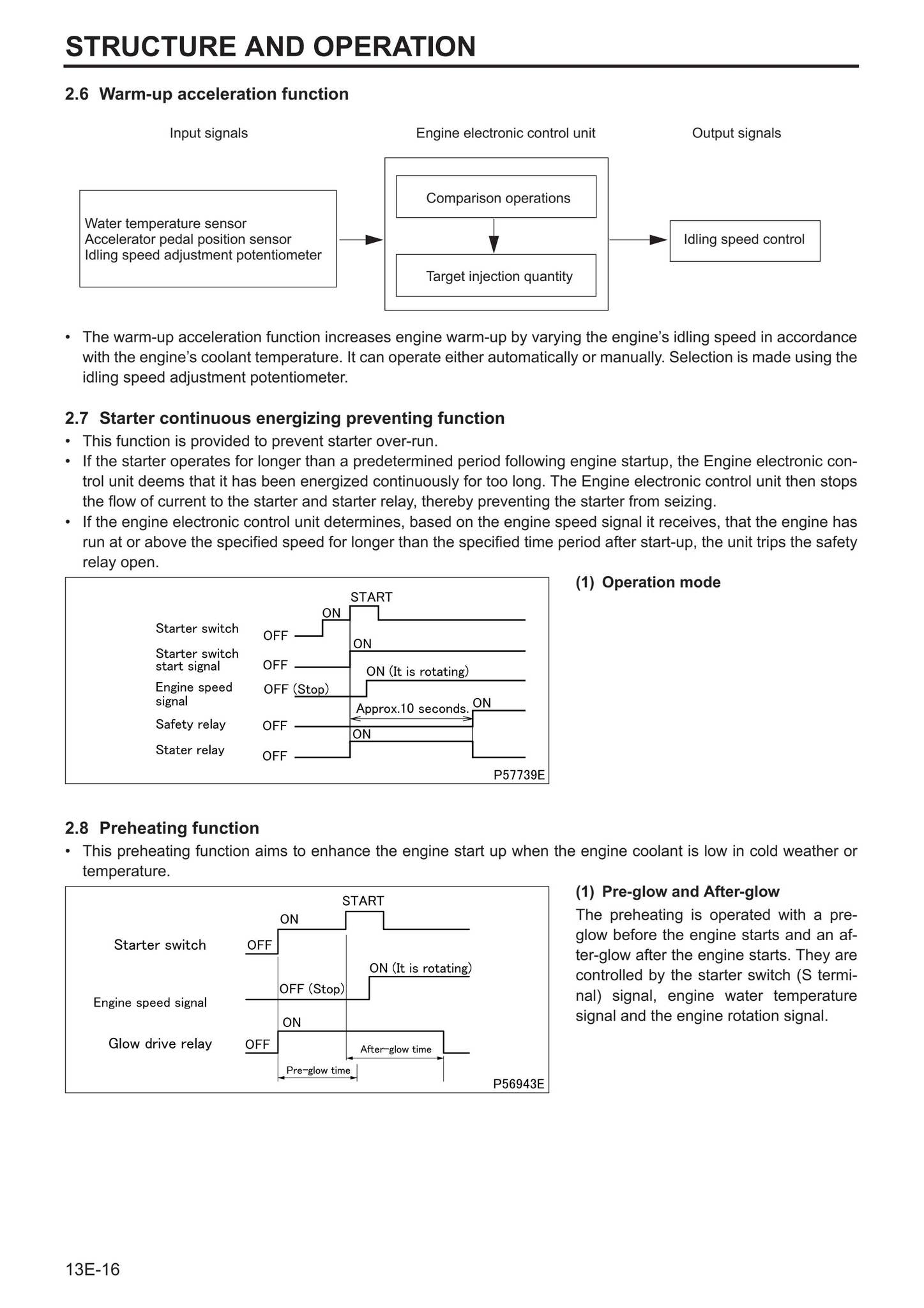 Mitsubishi 6M60 Engine Workshop Manual free download by engineparts2 ...