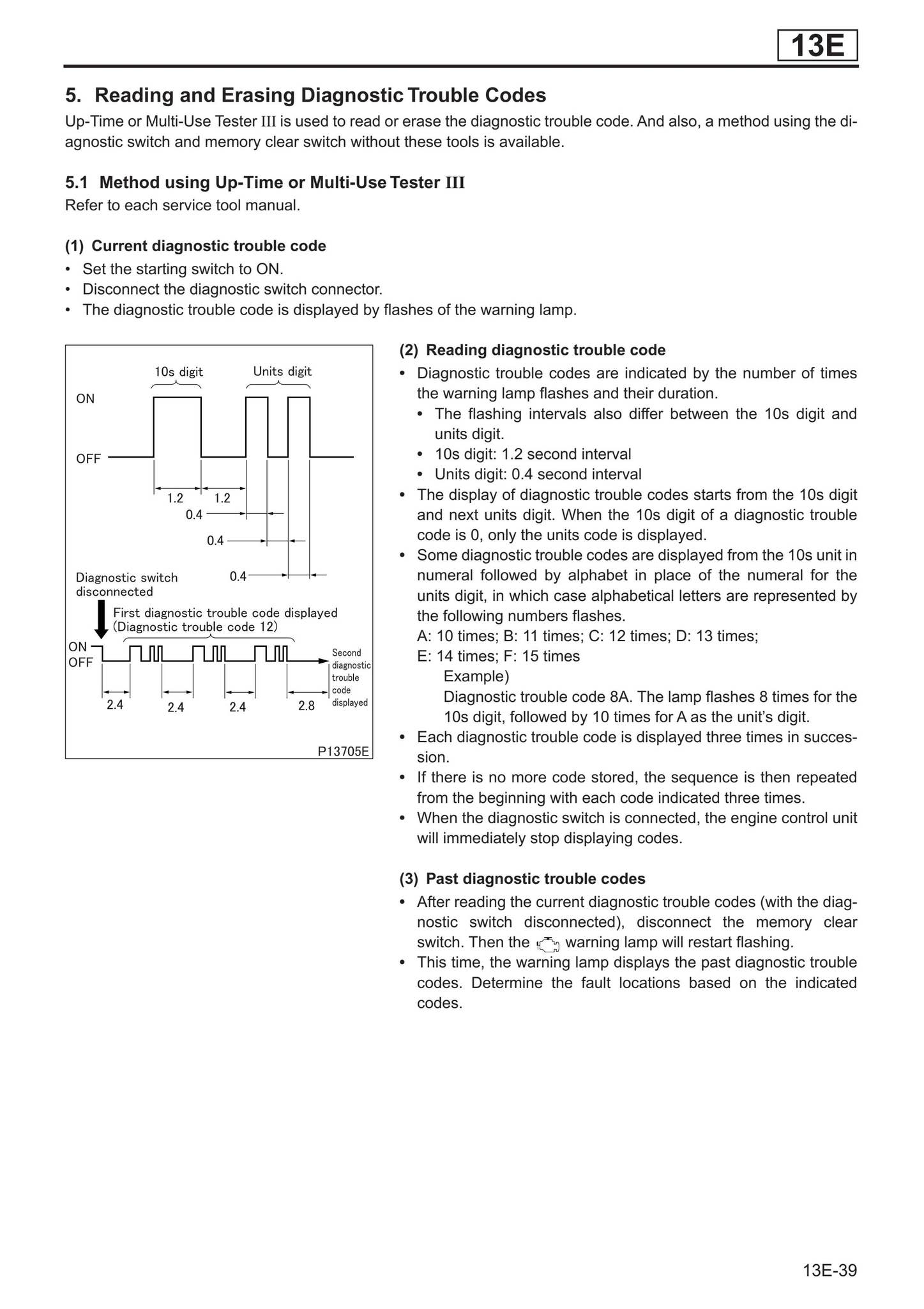 Mitsubishi 6M60 Engine Workshop Manual free download by engineparts2 ...