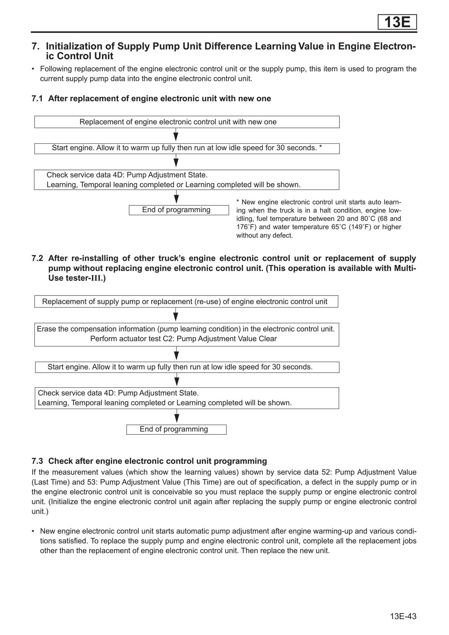 Mitsubishi 6M60 Engine Workshop Manual free download by engineparts2 ...