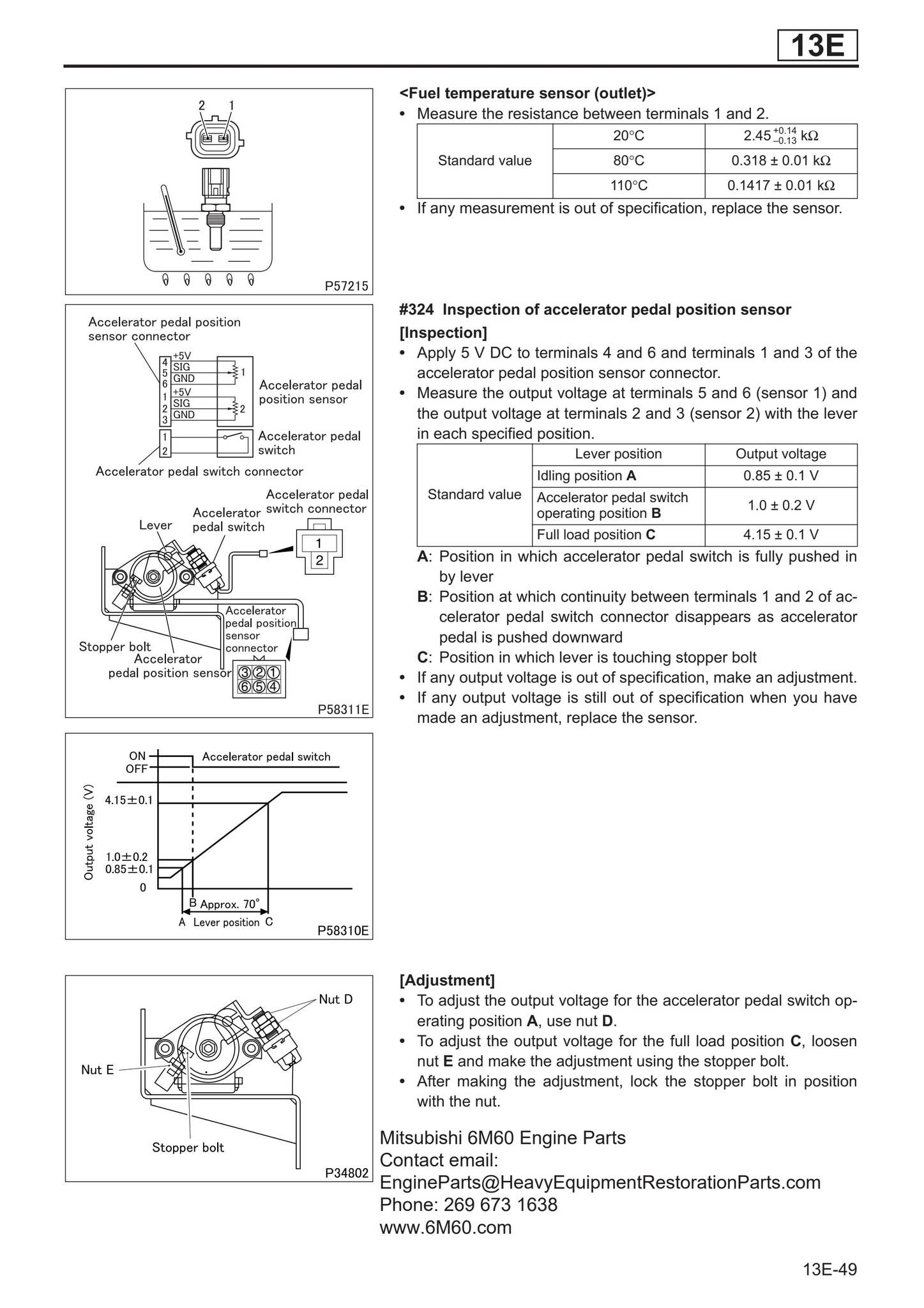 Mitsubishi 6M60 Engine Workshop Manual free download by engineparts2 ...