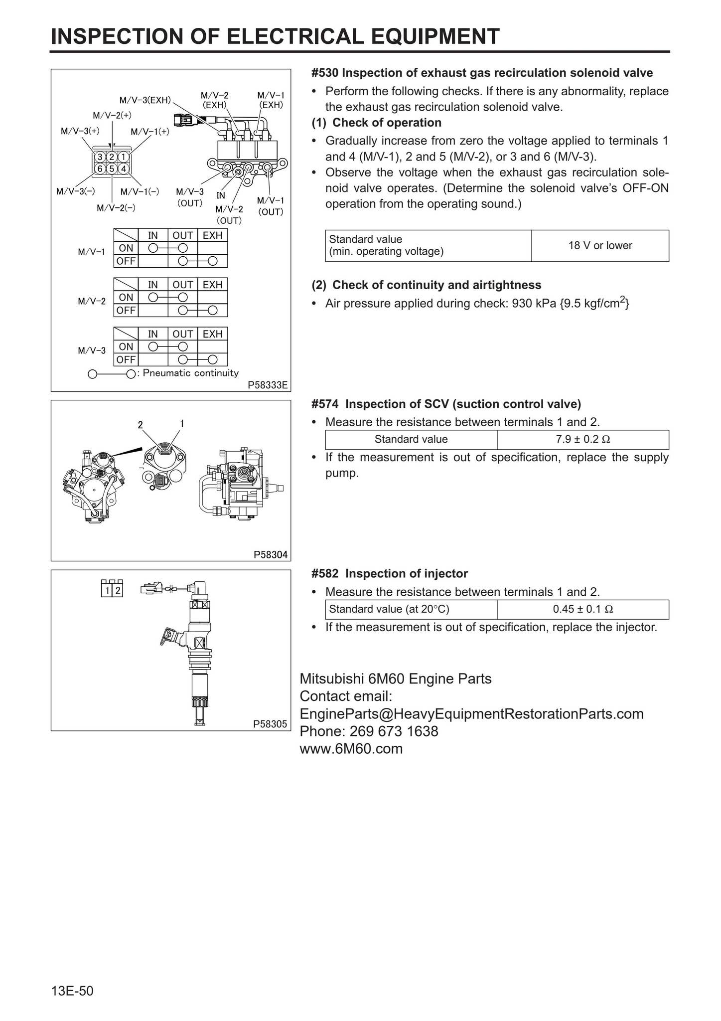 Mitsubishi 6M60 Engine Workshop Manual free download by engineparts2 ...