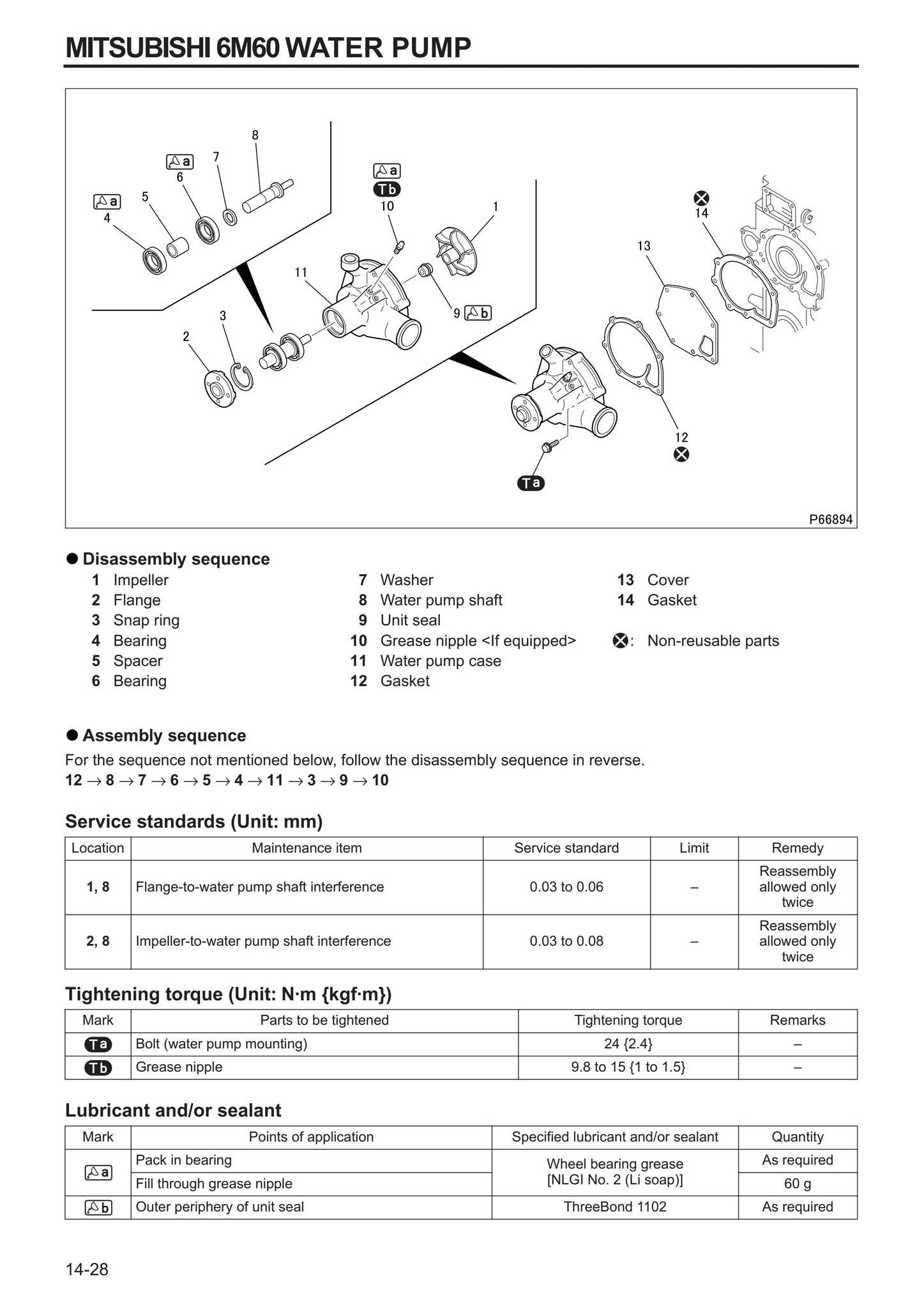 Mitsubishi 6M60 Engine Workshop Manual free download by engineparts2 ...