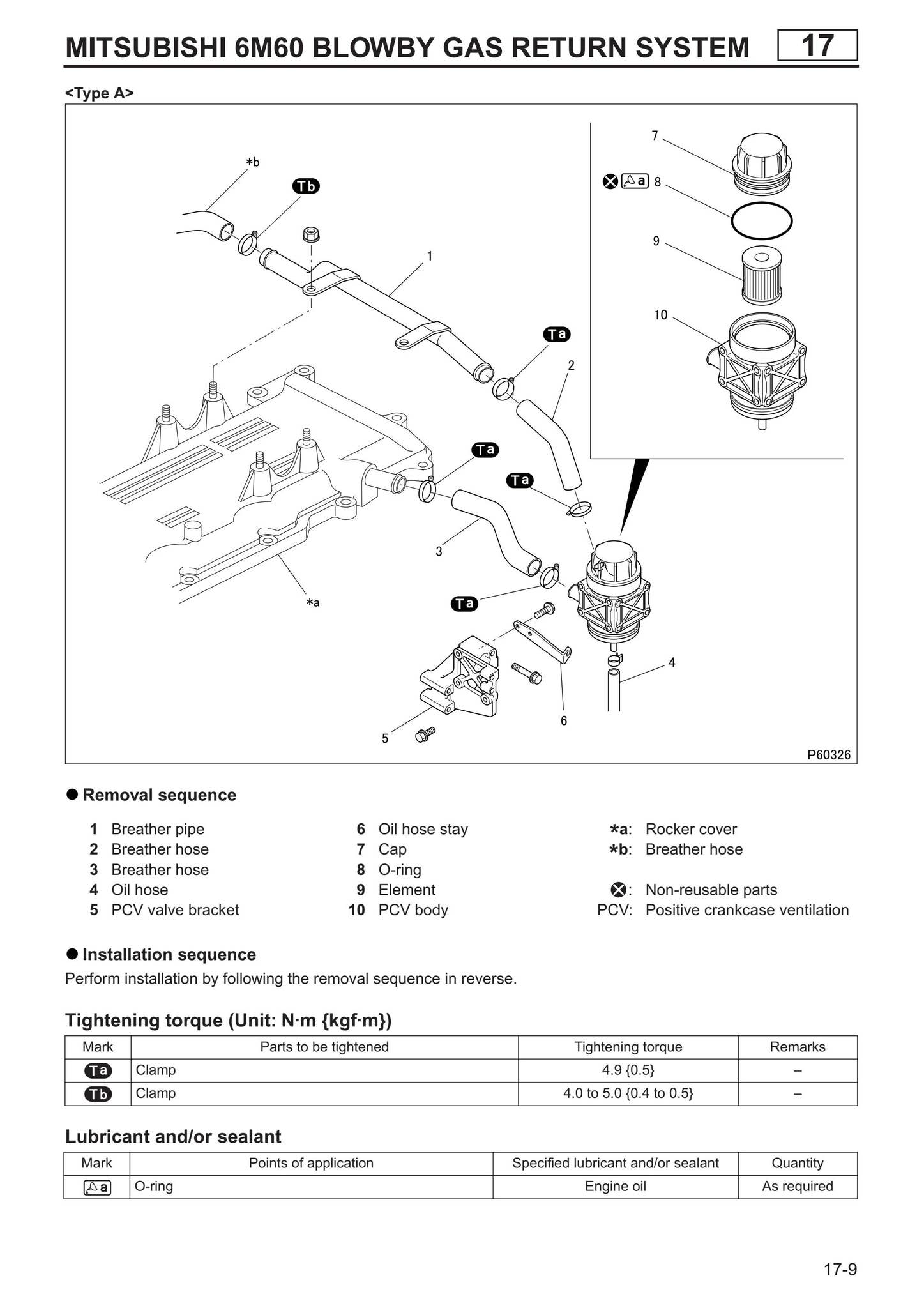 Mitsubishi 6M60 Engine Workshop Manual free download by engineparts2 ...
