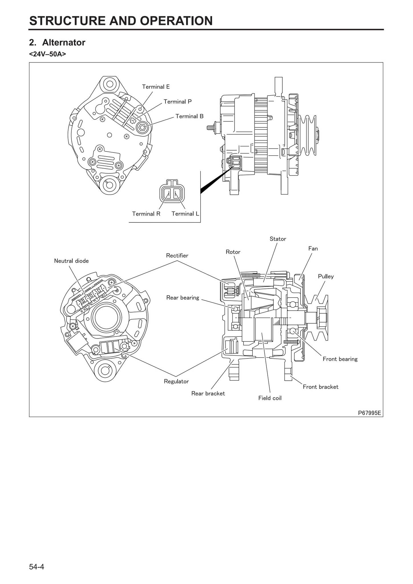 Mitsubishi 6M60 Engine Workshop Manual free download by engineparts2 ...