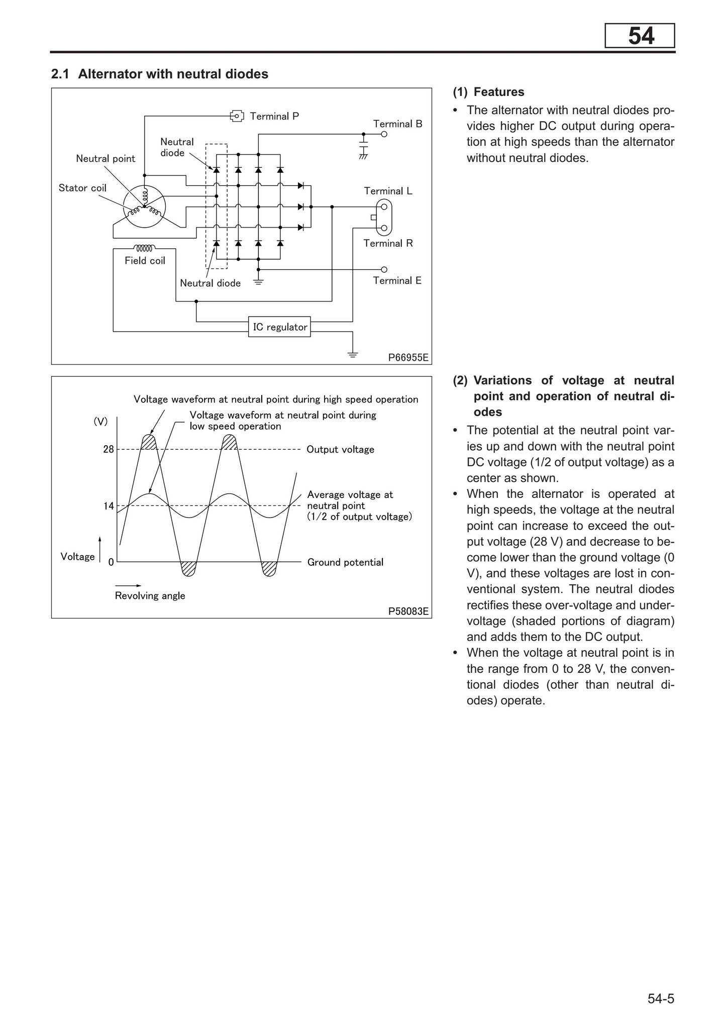 Mitsubishi 6M60 Engine Workshop Manual free download by engineparts2 ...