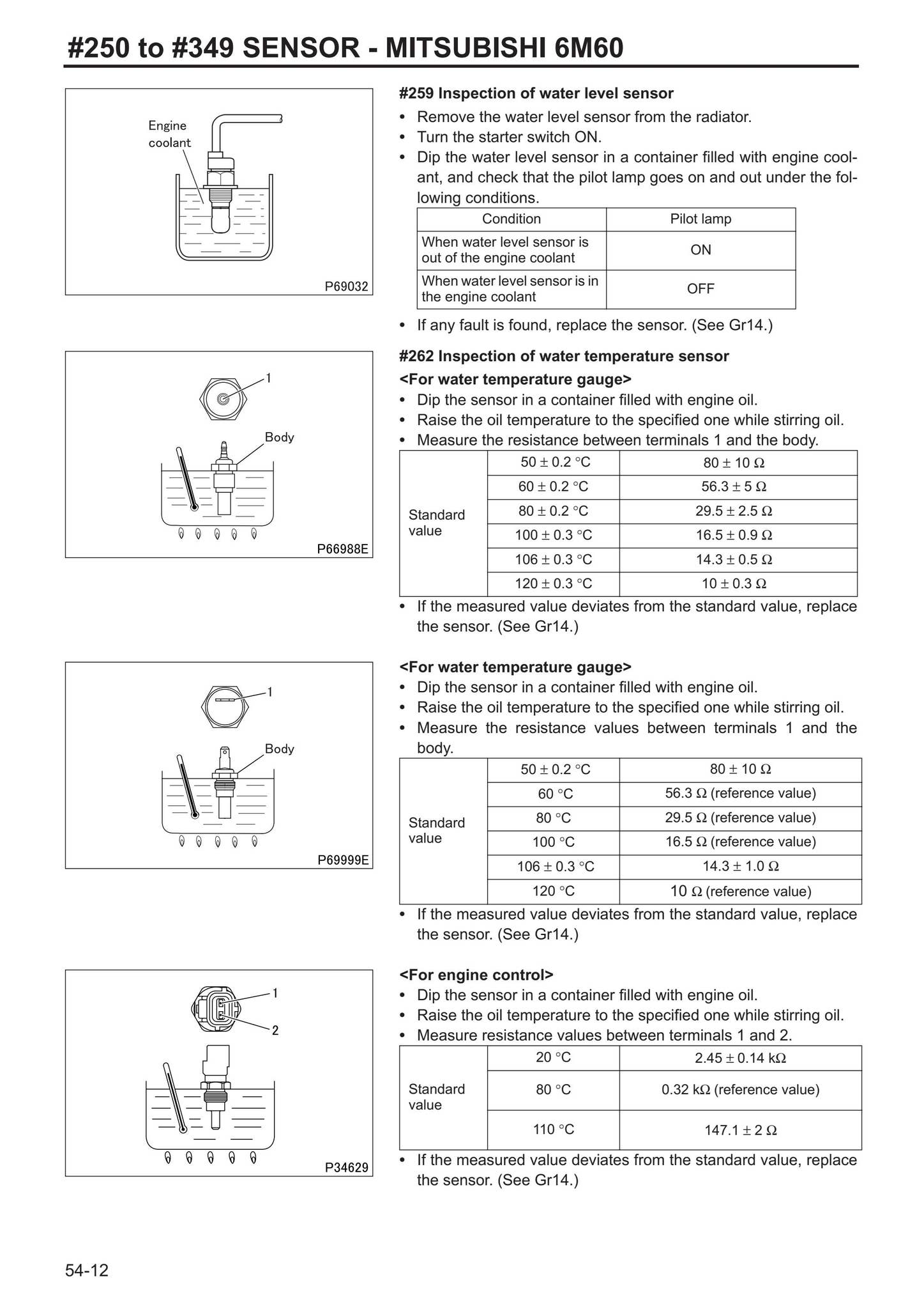 Mitsubishi 6M60 Engine Workshop Manual free download by engineparts2 ...