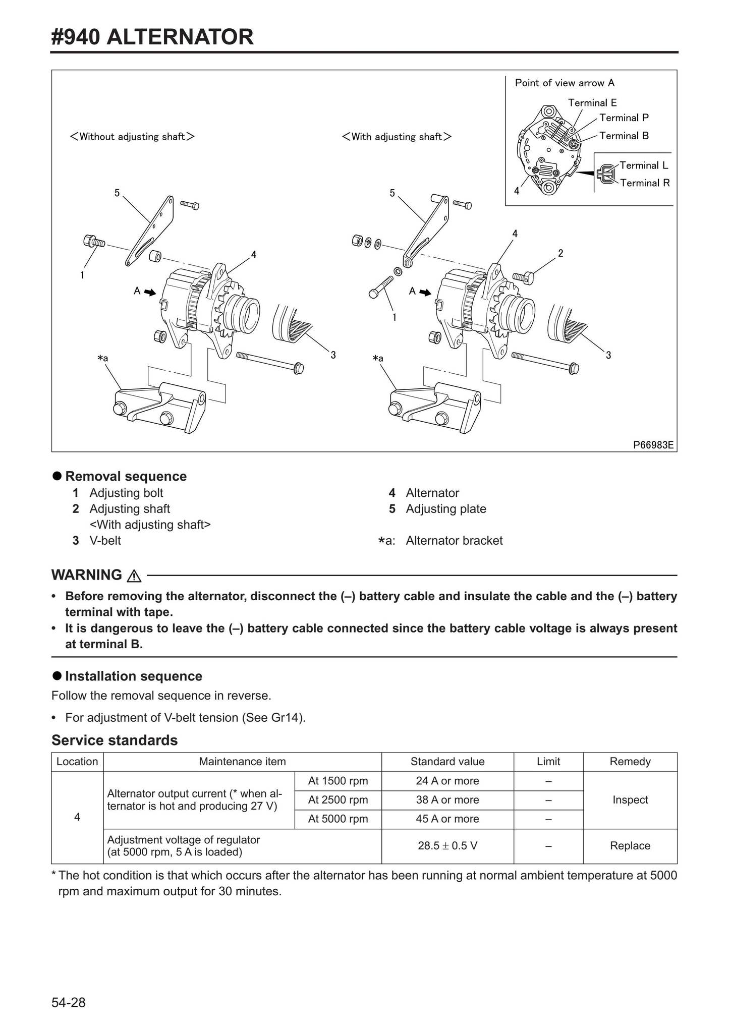 Mitsubishi 6M60 Engine Workshop Manual free download by engineparts2 ...