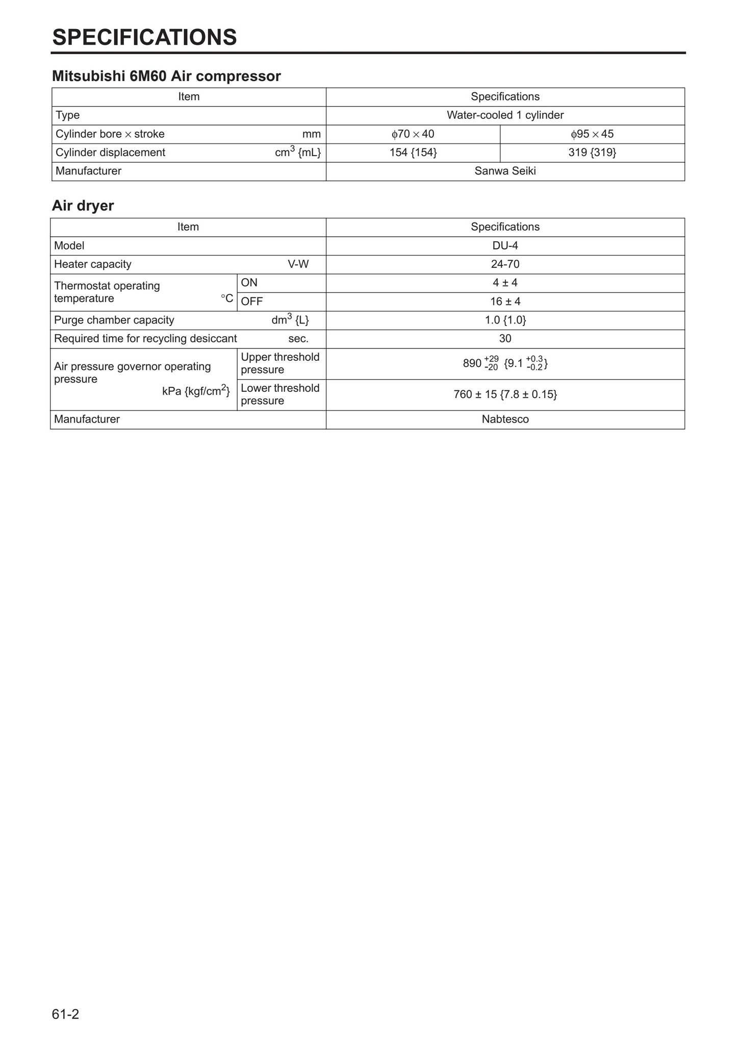 Mitsubishi 6M60 Engine Workshop Manual free download by engineparts2 ...
