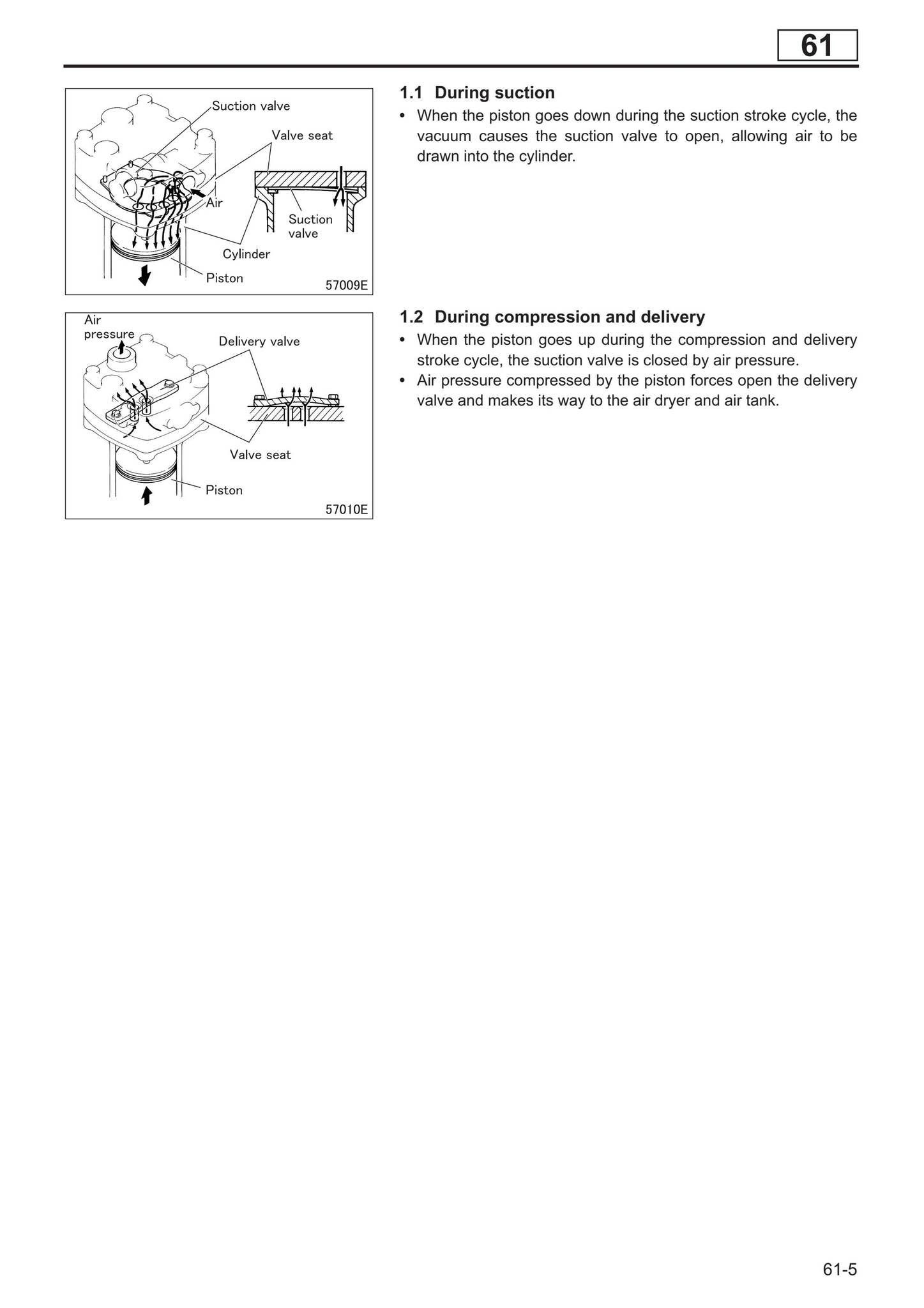 Mitsubishi 6M60 Engine Workshop Manual free download by engineparts2 ...