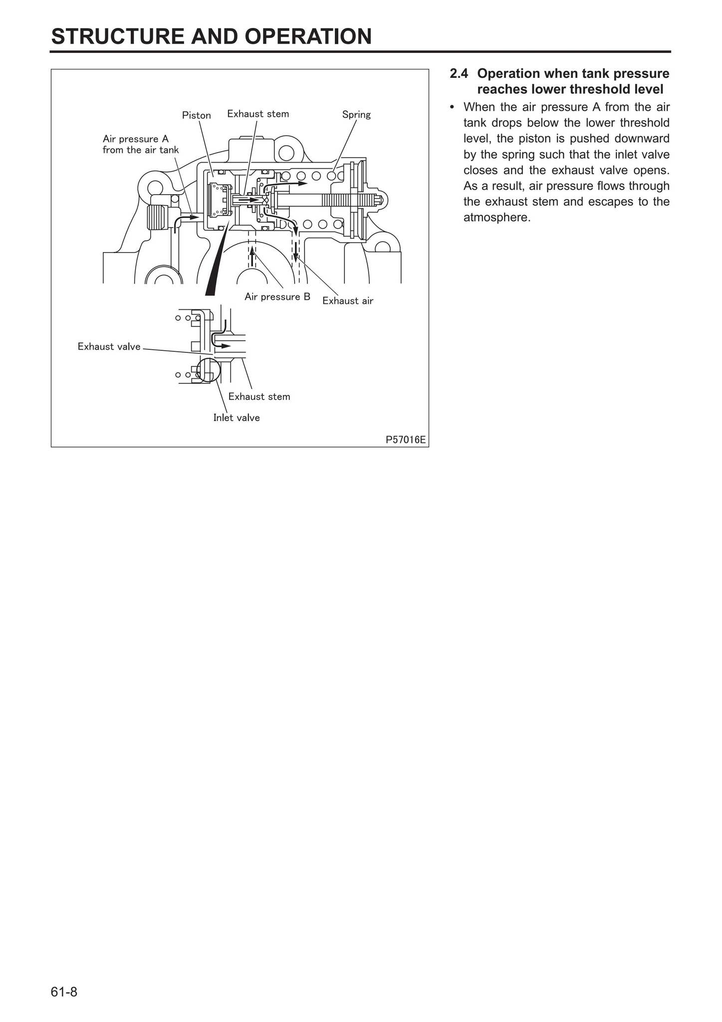 Mitsubishi 6M60 Engine Workshop Manual free download by engineparts2 ...
