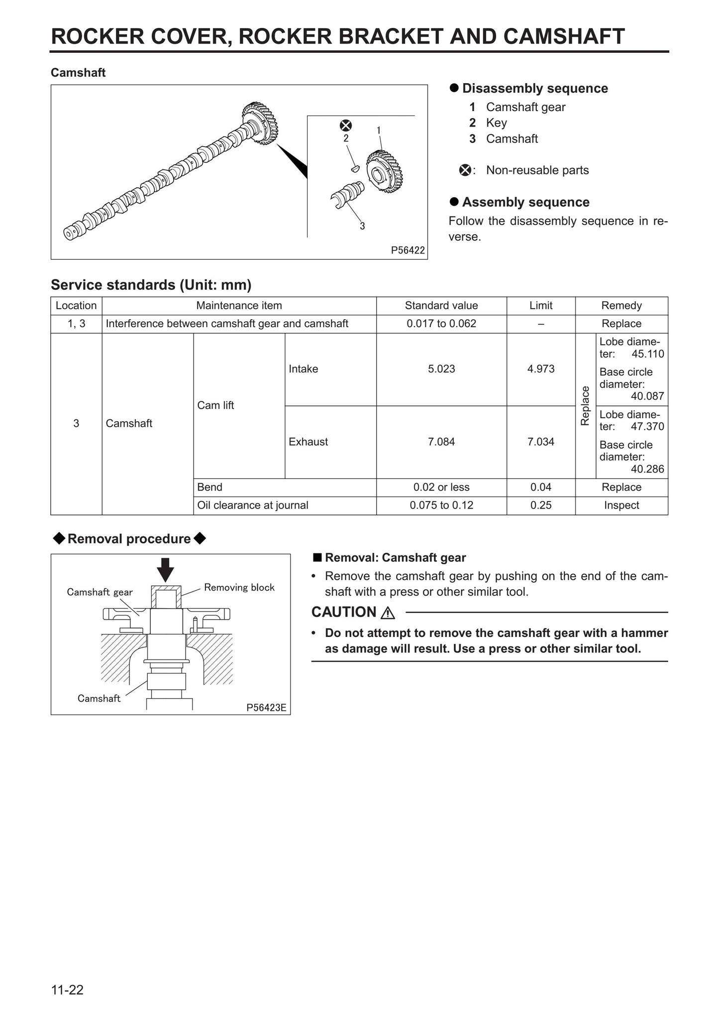 Mitsubishi 6M60 Engine Workshop Manual free download by engineparts2 ...