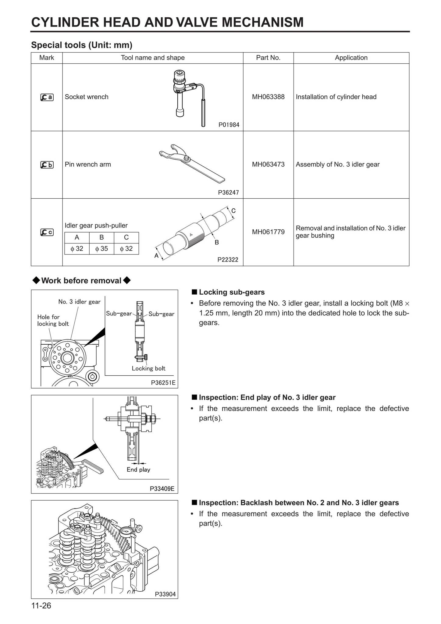 Mitsubishi 6M60 Engine Workshop Manual free download by engineparts2 ...