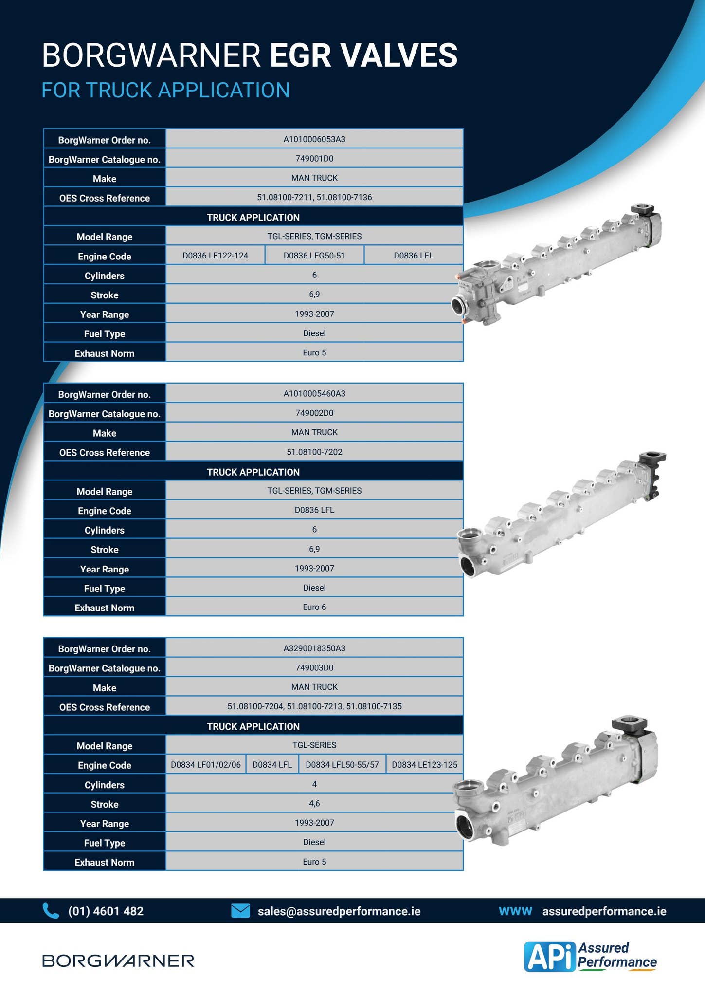 Borgwarner EGR Valves by EBSAGL - Issuu