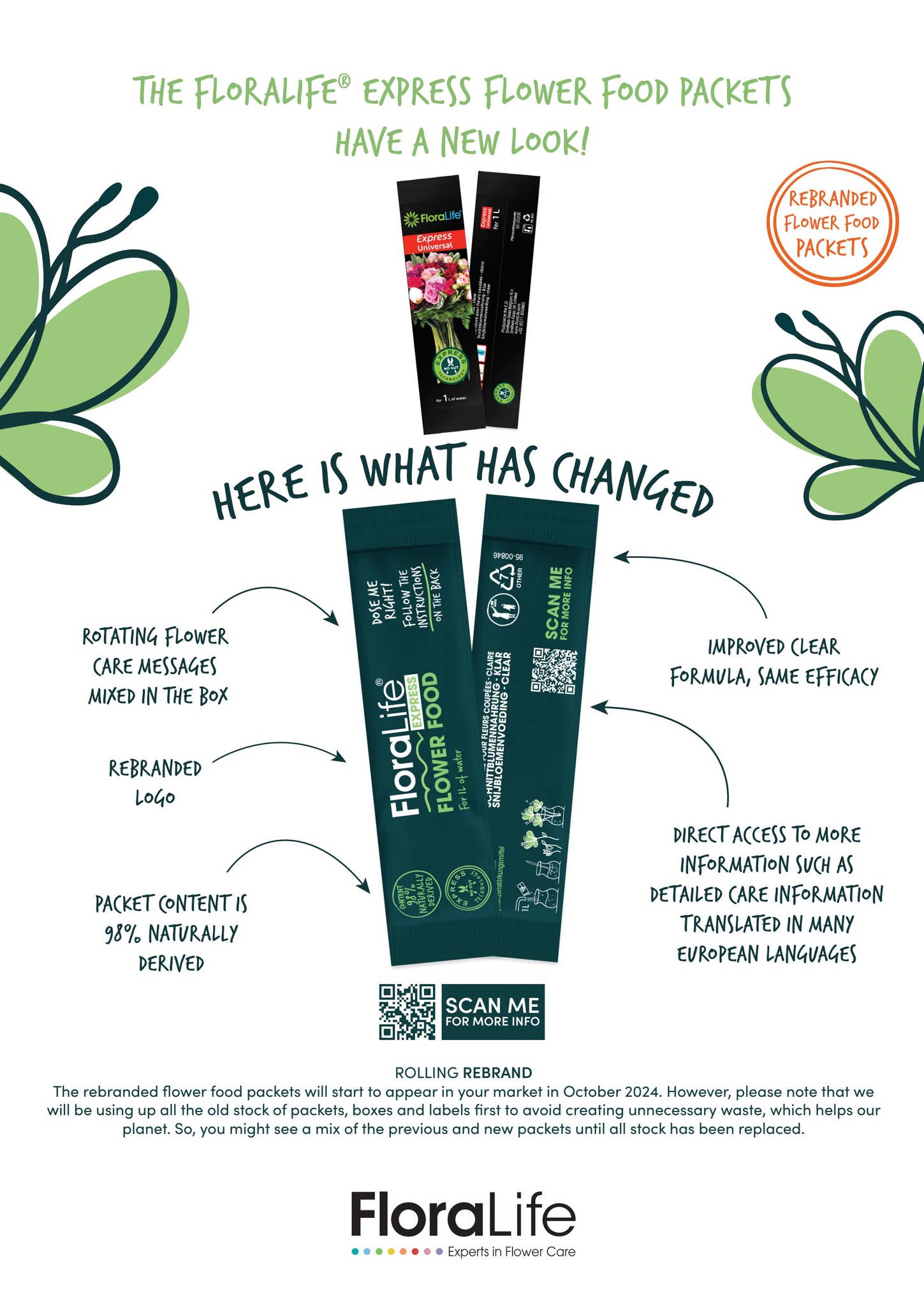 Rebranding FloraLife® Sachets_Express Liquid_Express_Universal by OASIS ...