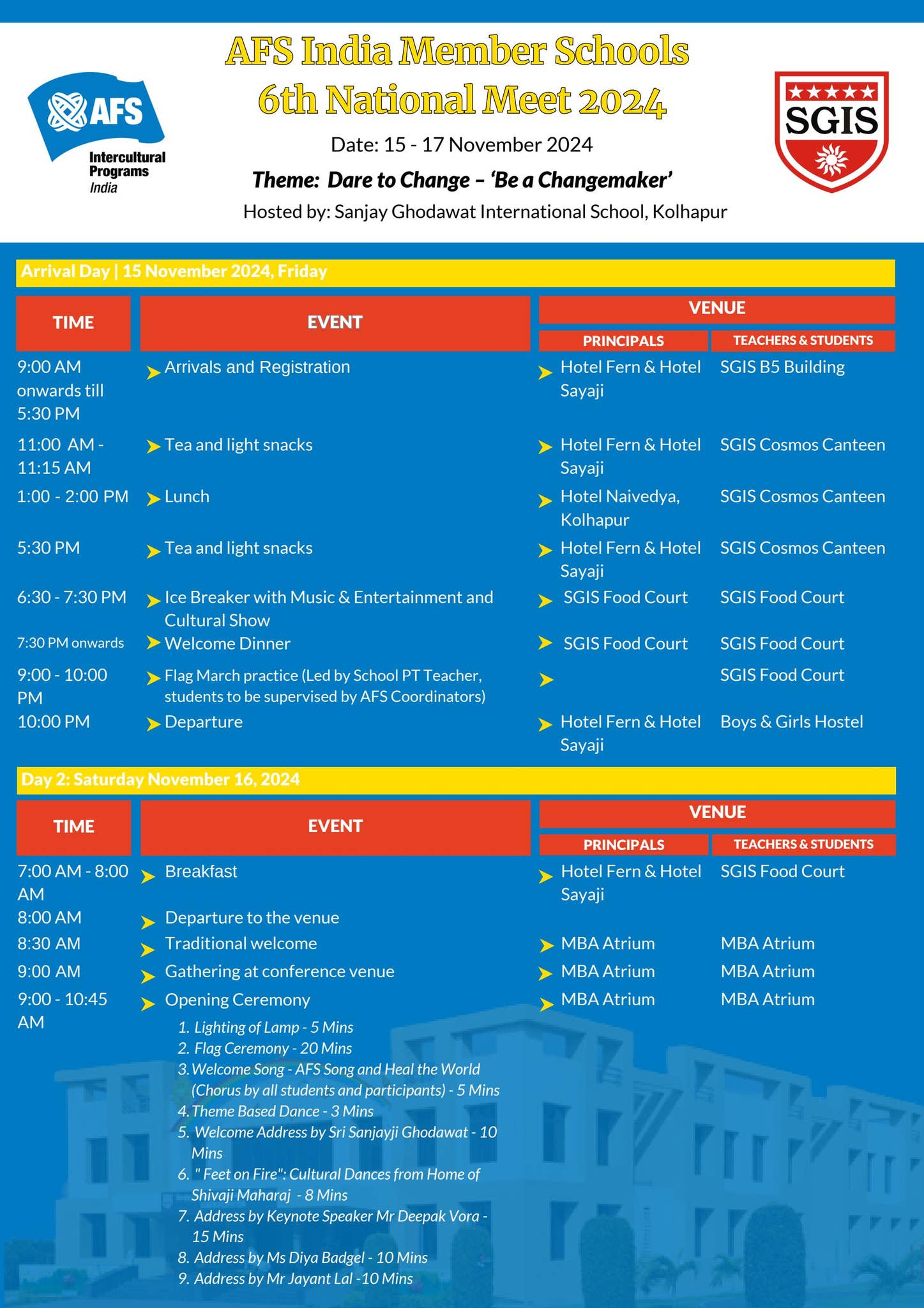 AFS IND Member Schools Meet Agenda by AFS Intercultural Programs India ...