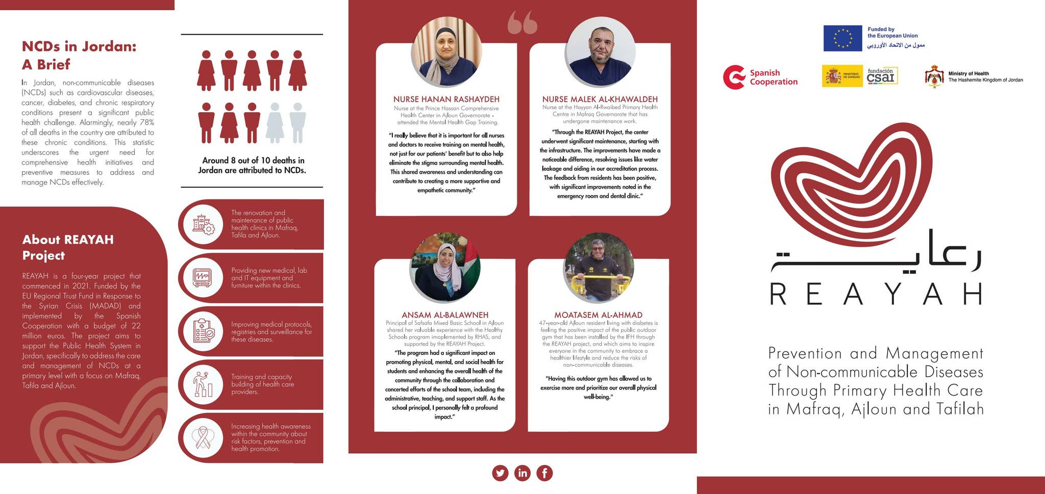 REAYAH Brochure (EN) by reayahproject - Issuu