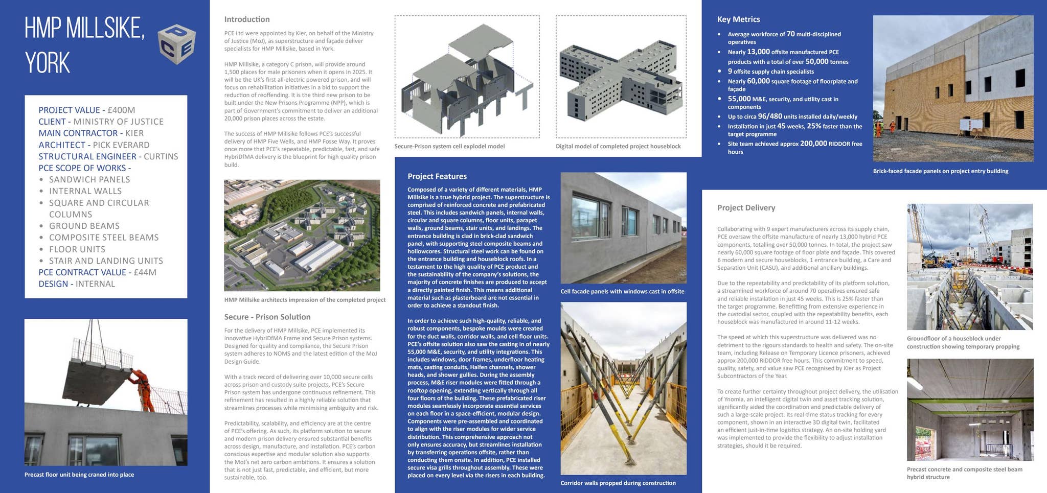 HMP Millsike - project overview by PCE Ltd - Issuu