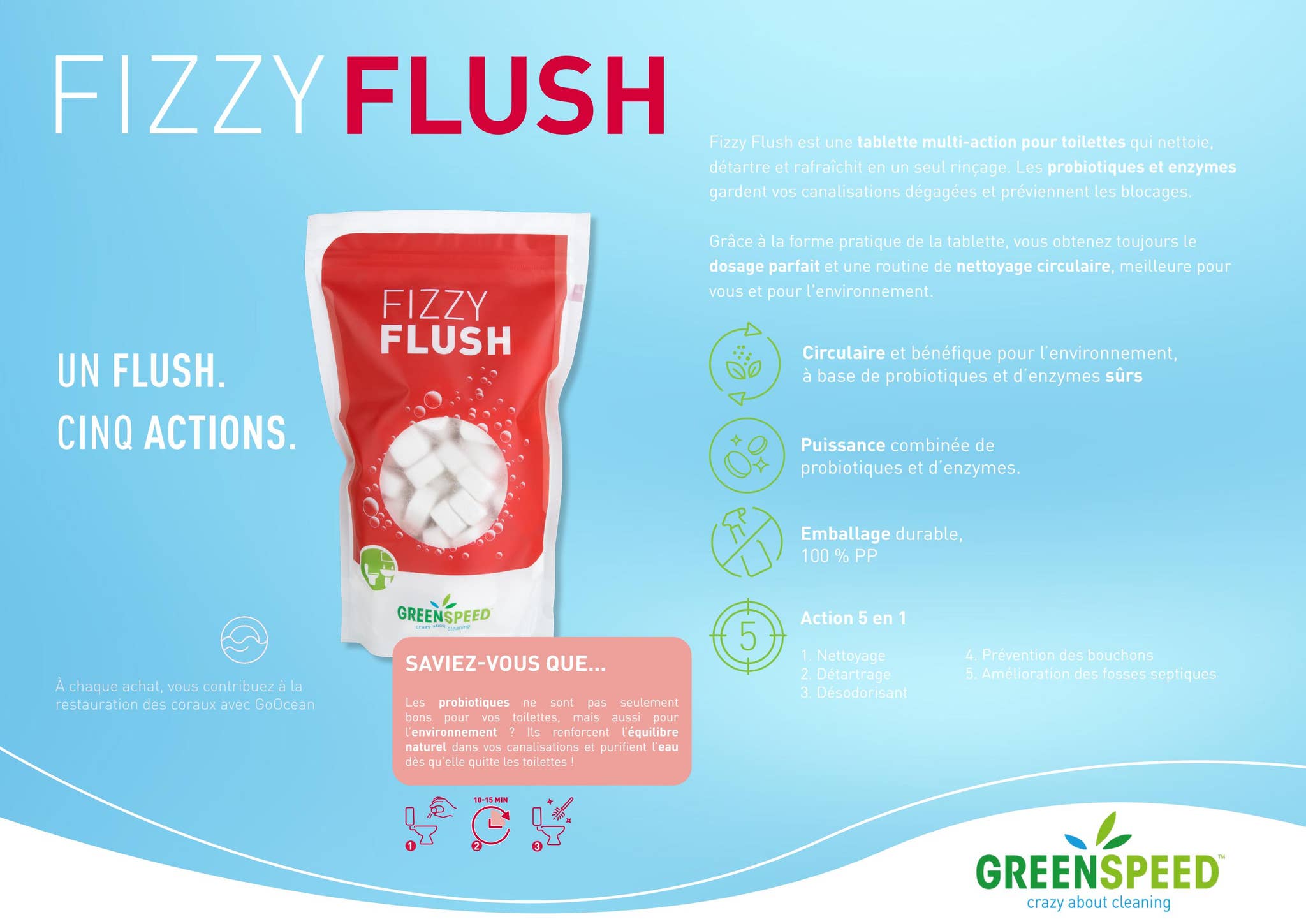 Fizzy Flush One-pager FR by Greenspeed - Issuu