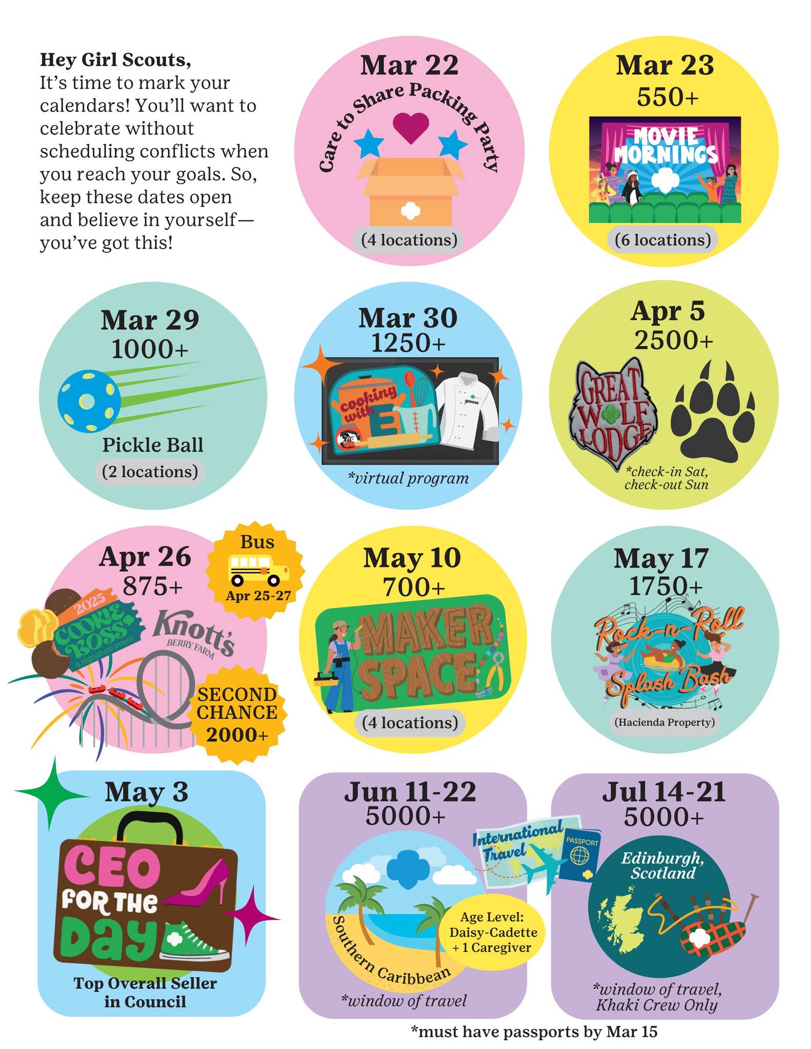 2025 Cookie Rewards and Save the Dates by Girl Scouts of Southern ...