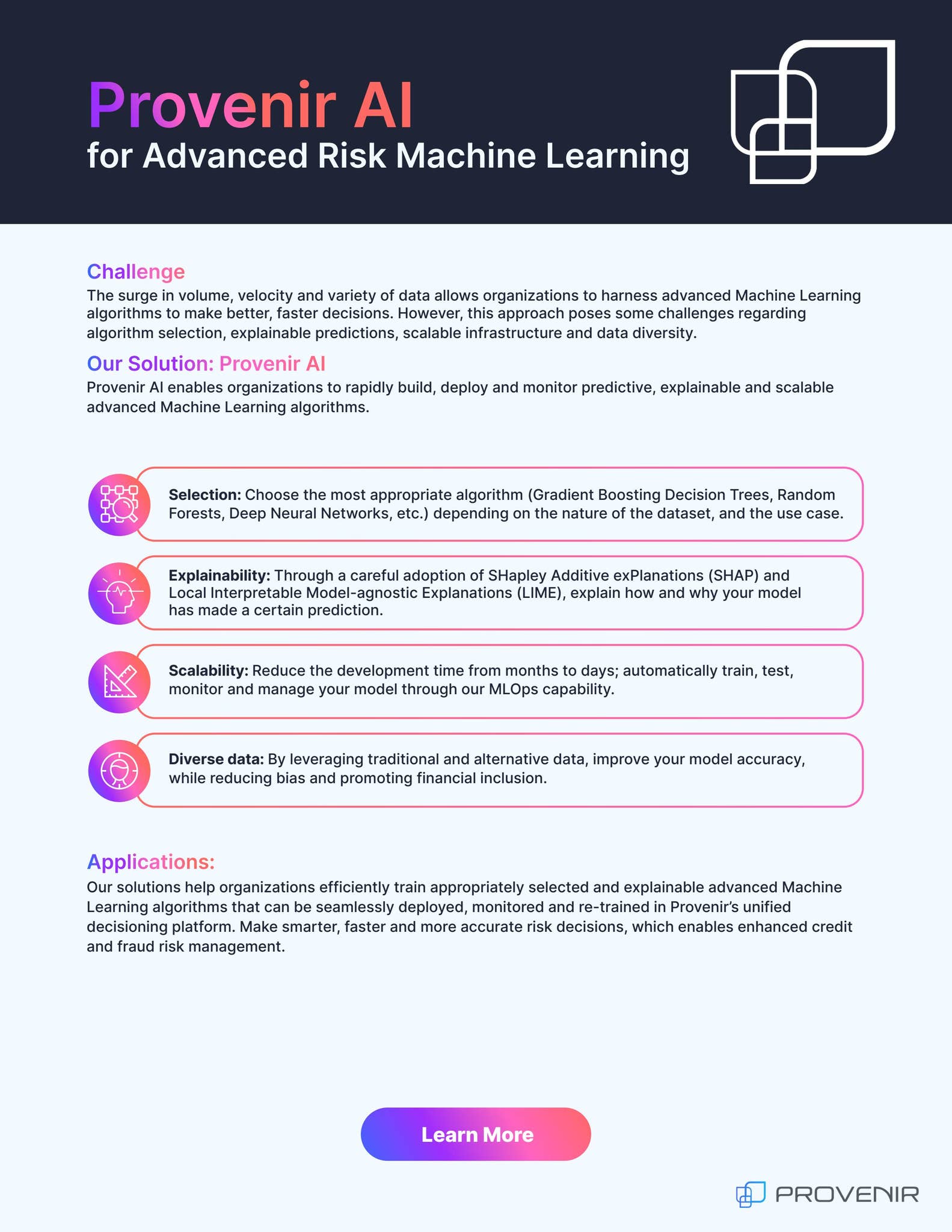 Provenir_AI_for_Advanced_Risk_ML_042522_FINAL by Provenir - Issuu