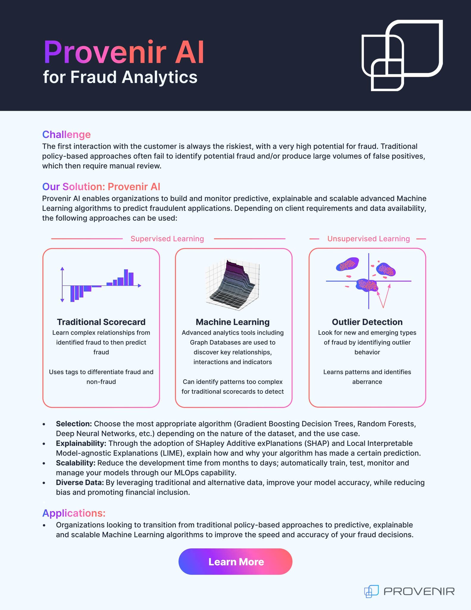 Provenir_AI_for_Fraud_Analytics_042522_FINAL by Provenir - Issuu