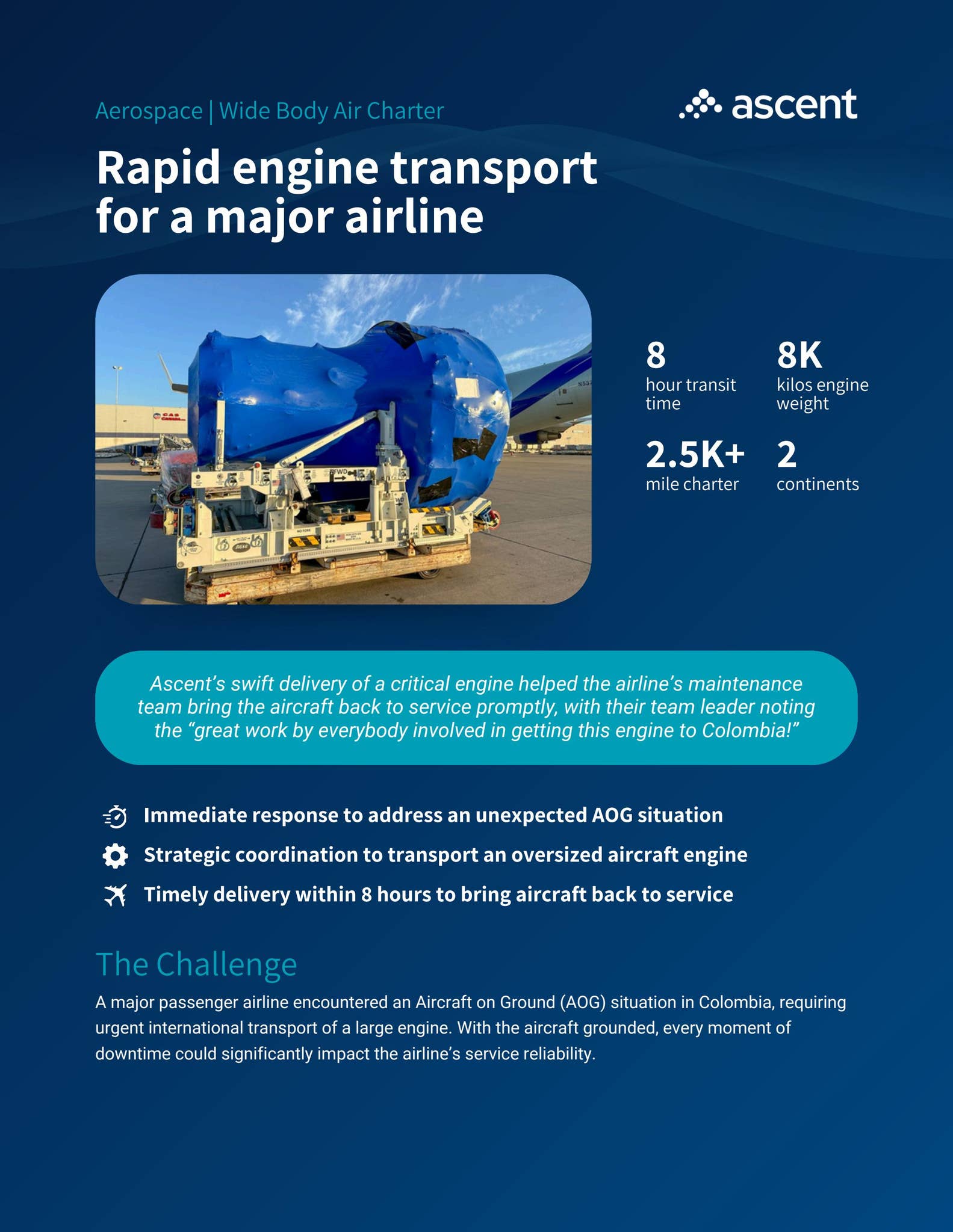 Case Study | Rapid engine transport for a major airline by Ascent ...