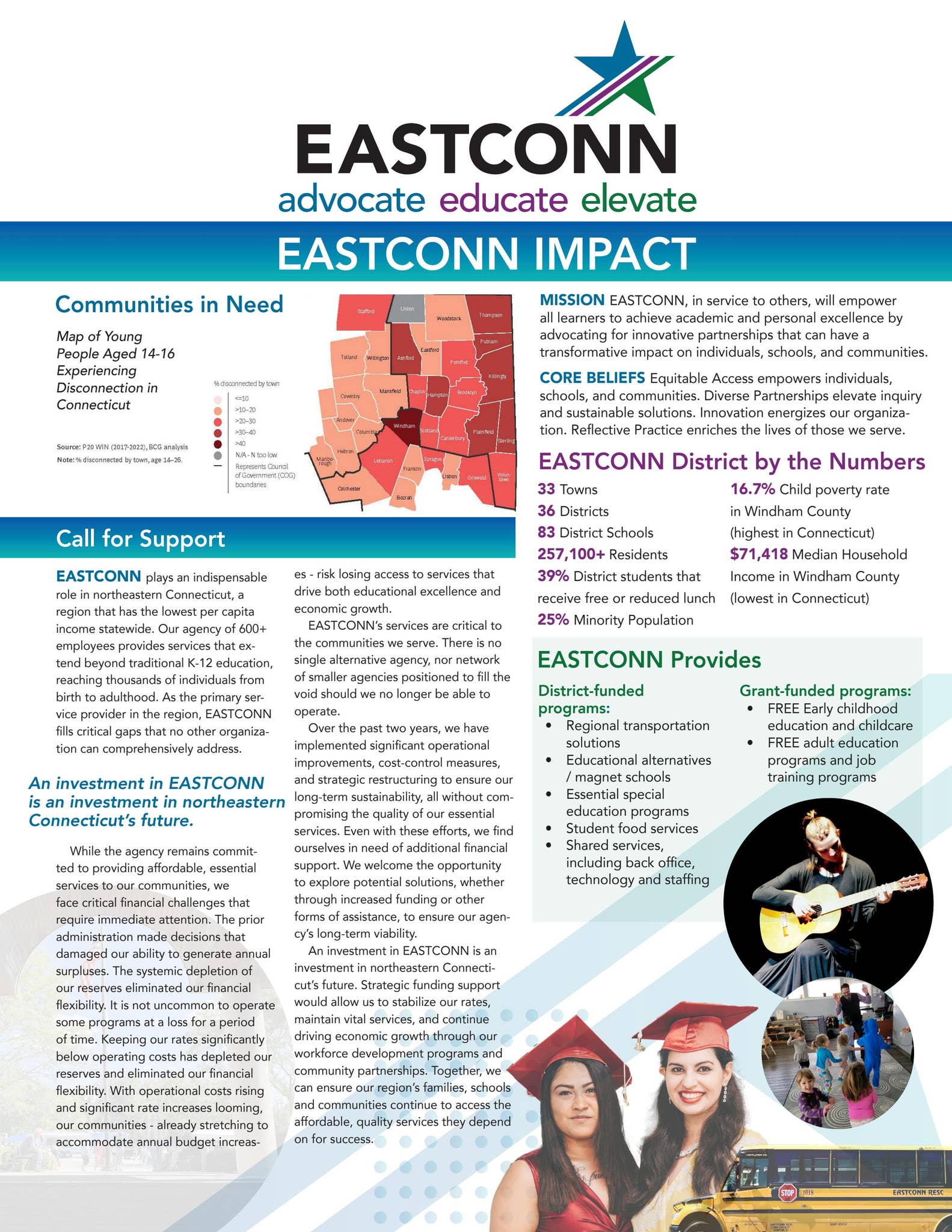 ABOUT EASTCONN by EASTCONN - Issuu