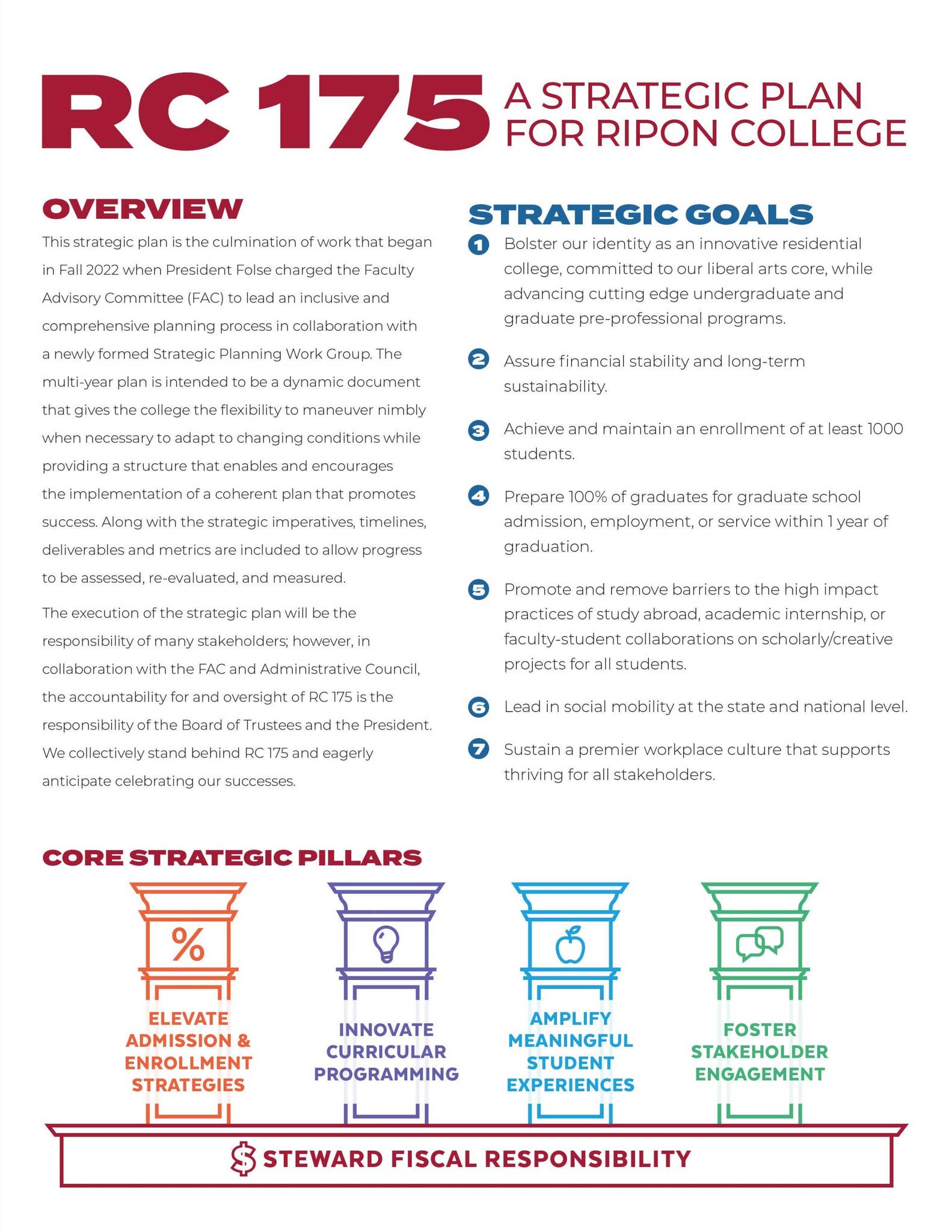 Ripon College Strategic Plan Overview by Ripon College - Issuu