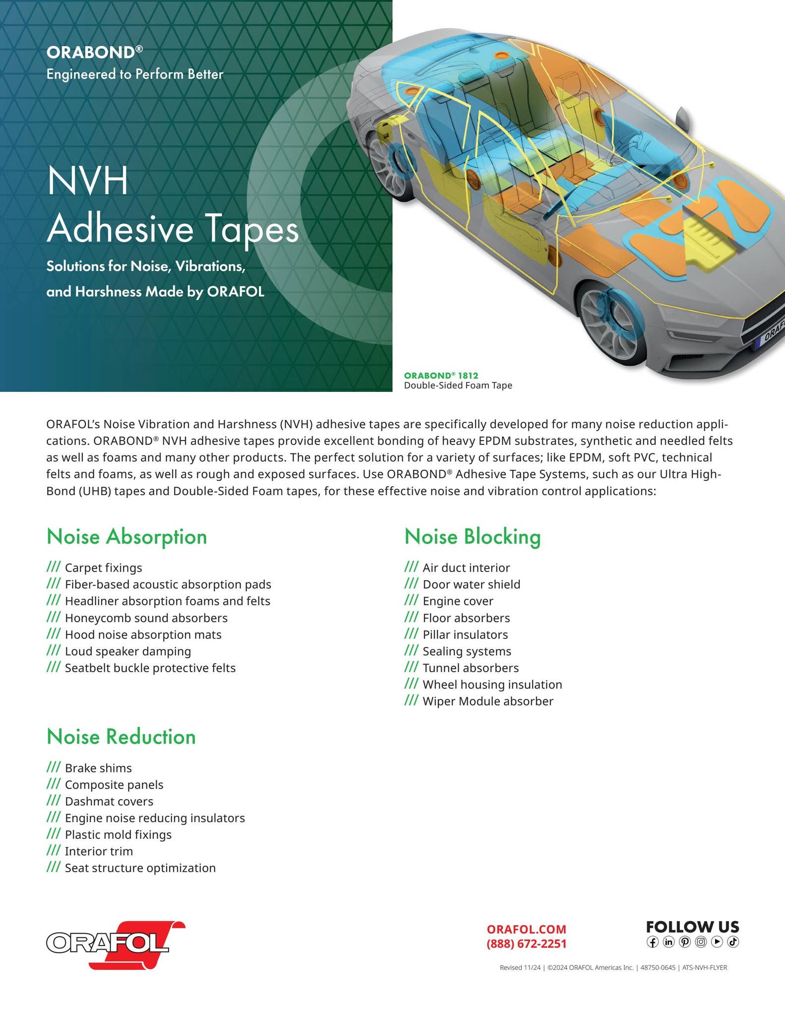 NVH Adhesive Tapes Flyer by ORAFOL Americas - Issuu