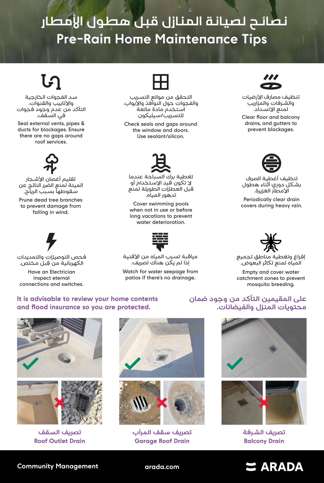 Rain Readiness Poster by Arada Community Resources - Issuu