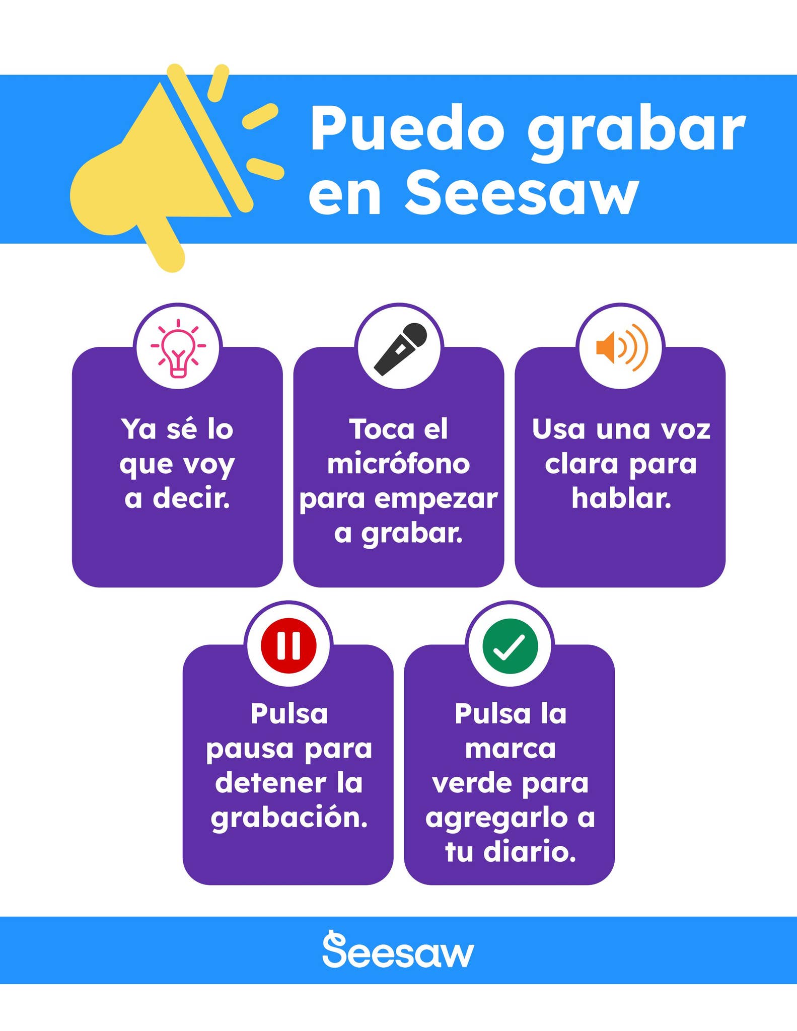 I Can Record on Seesaw (Spanish) by seesawlearning - Issuu