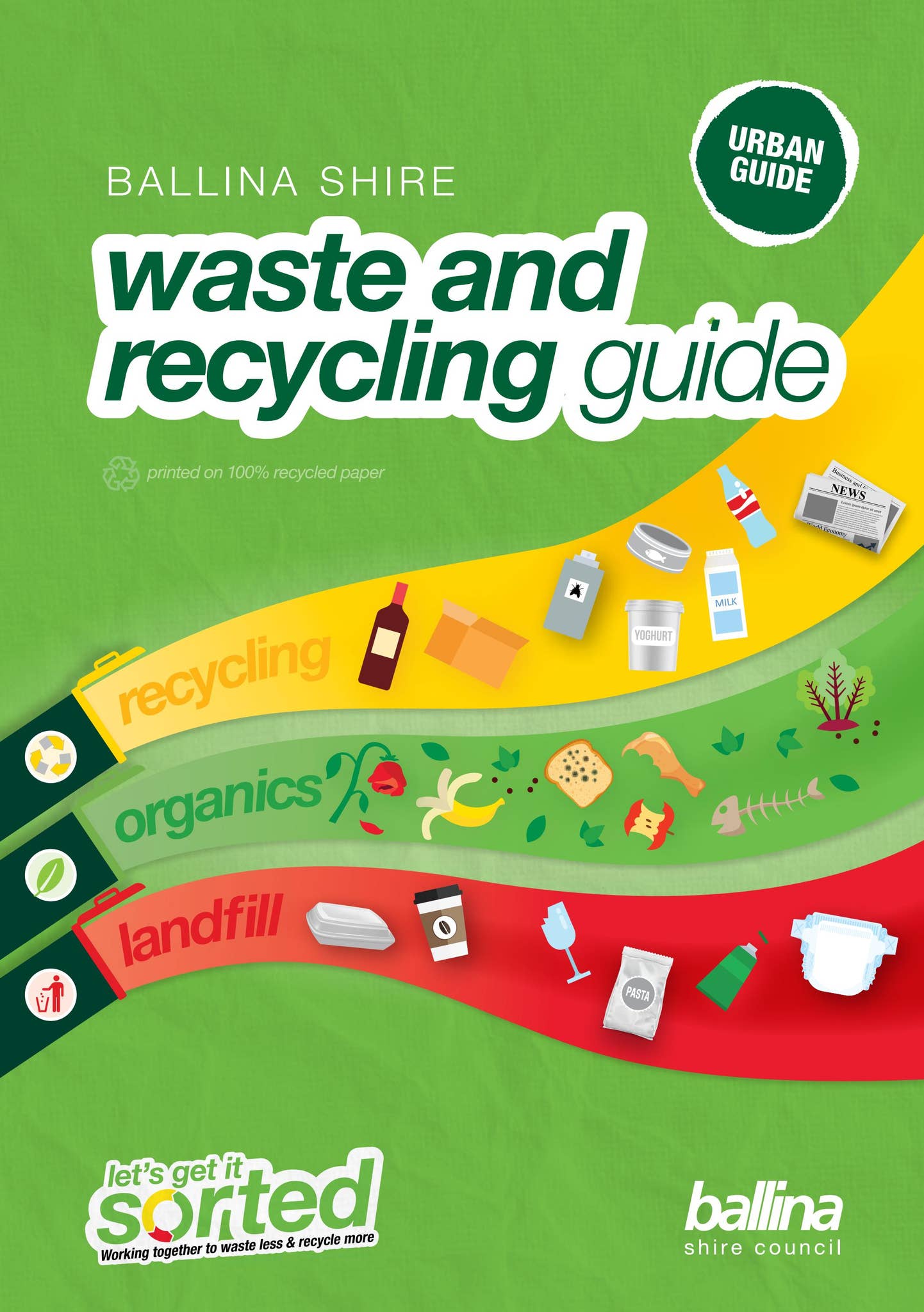 Waste and Recycling Guide by Ballina Shire Council - Issuu