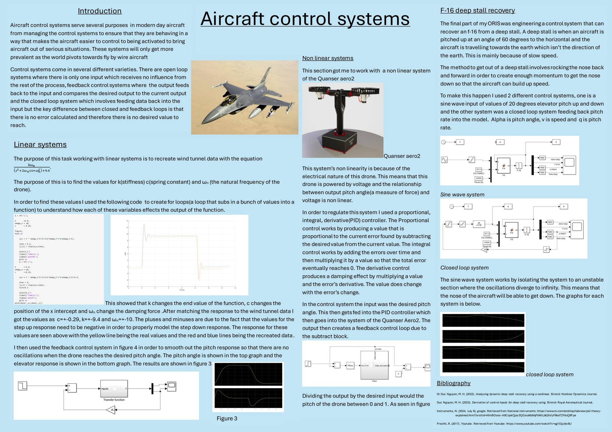 ILA 2024 Posters by RGS Guildford - Issuu