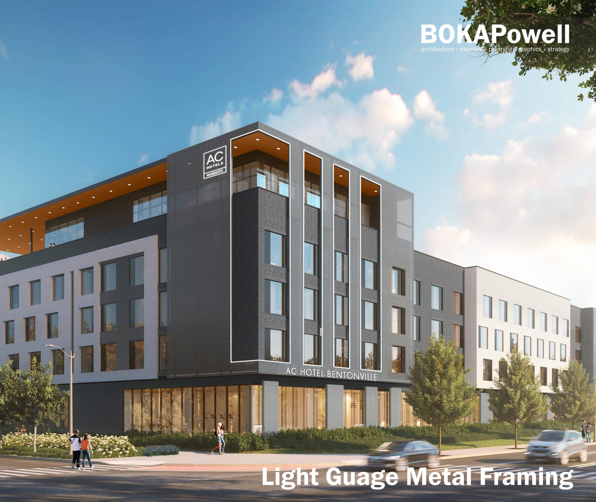 BOKA Powell_Light Gauge Metal Framing by BOKA Powell - Issuu