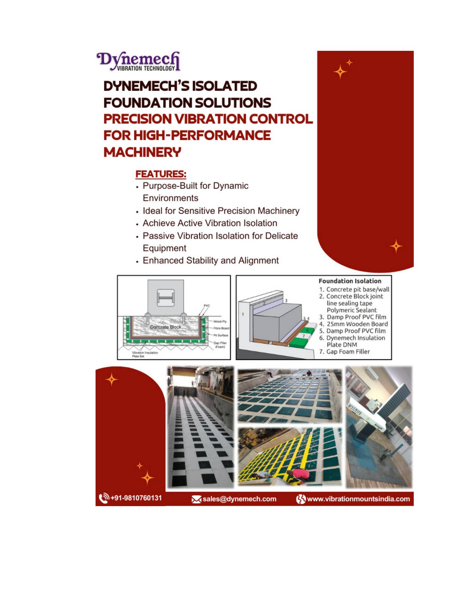 Knowing Dynemech Anti Vibration Foundation Isolation Is Crucial for ...