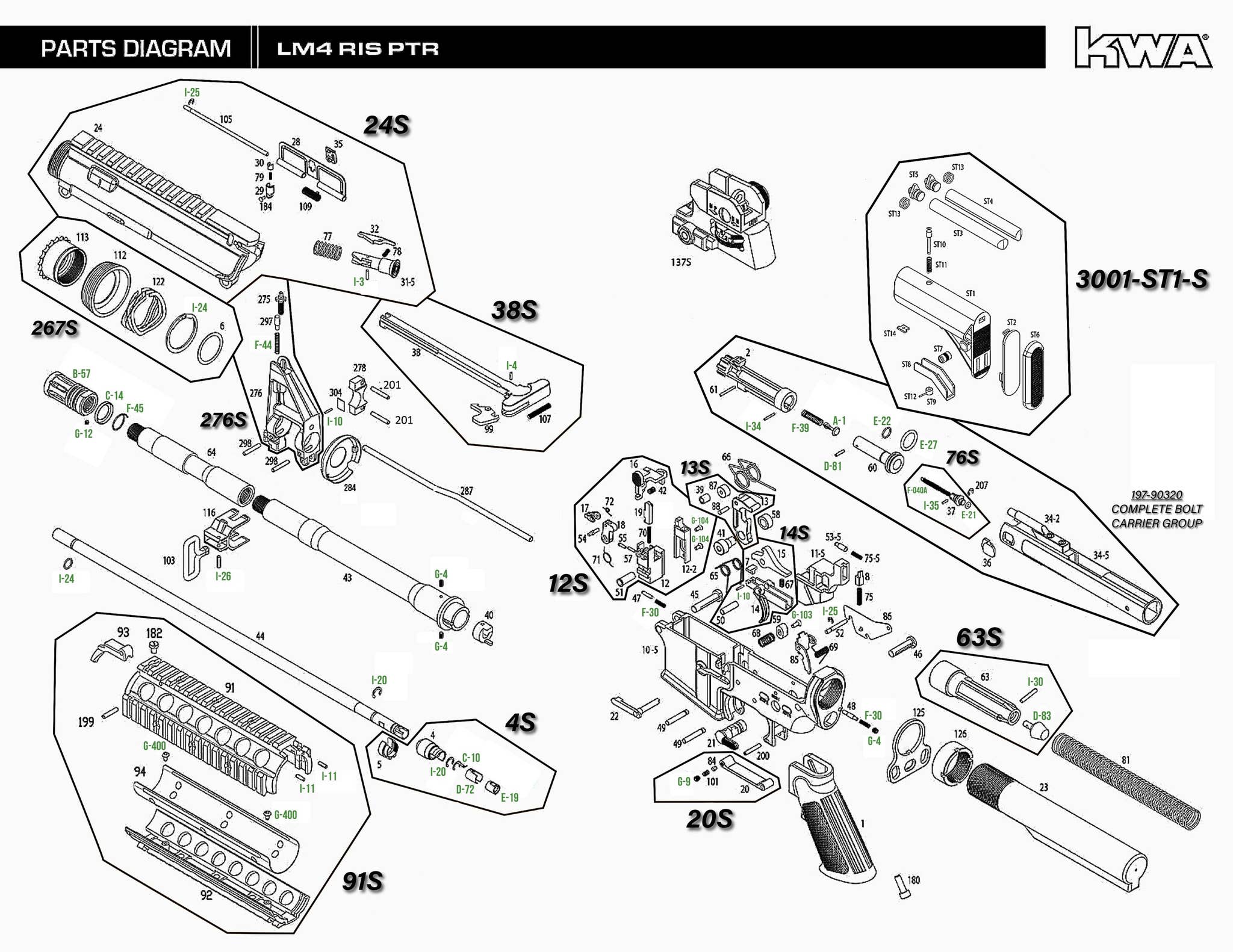 KWA LM4 RIS PTR Diagram by KWA USA - Issuu