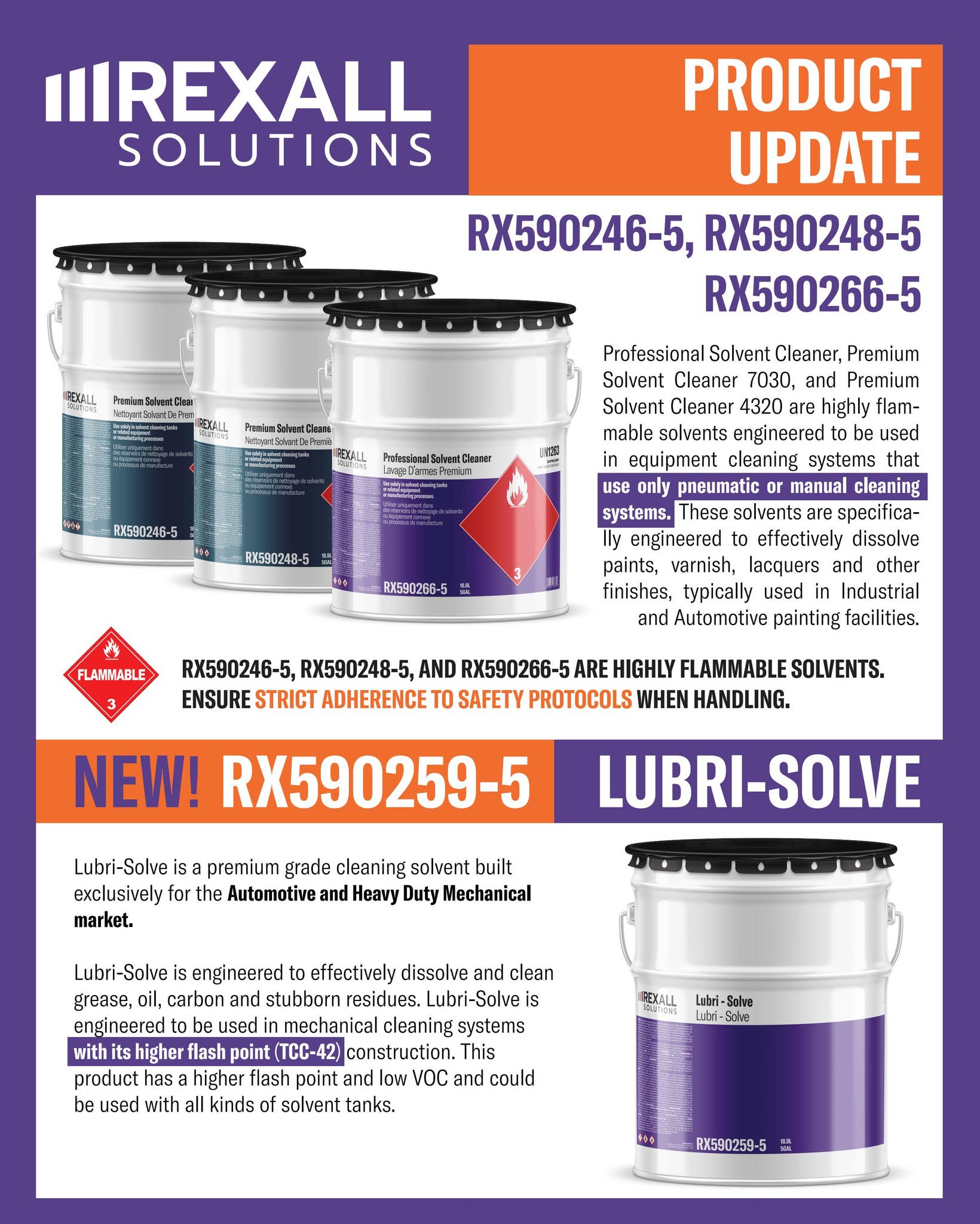 Product Update by Rexall Solutions - Issuu