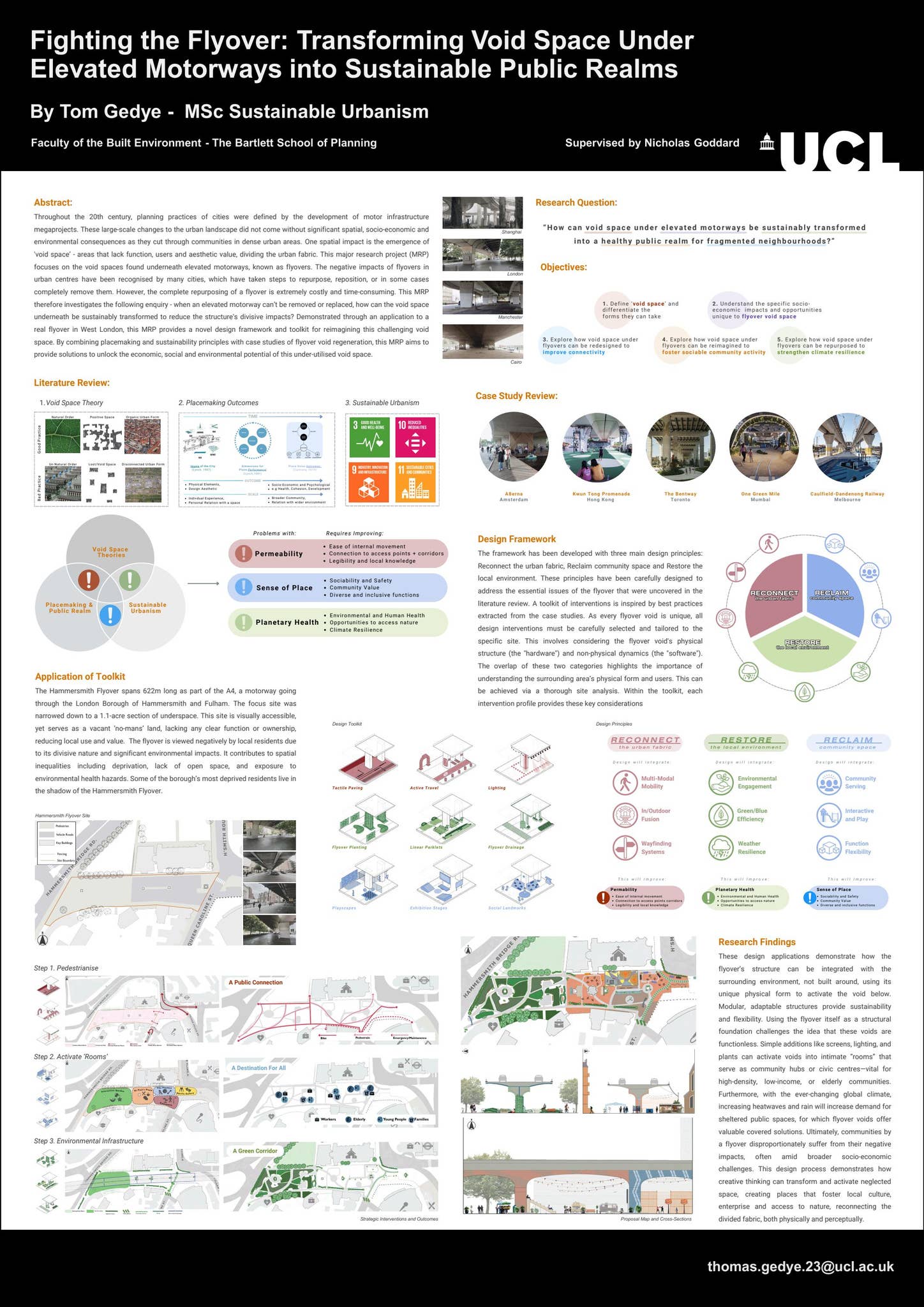 Major Research Project by Tom Gedye - Summary Poster by tomgedye - Issuu